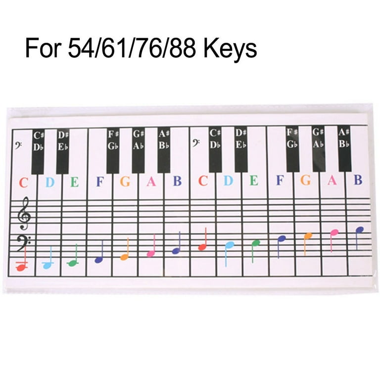 Piano Chord Chart Piano Chord Chart Piano Key Guide Kaart Met 61/88key