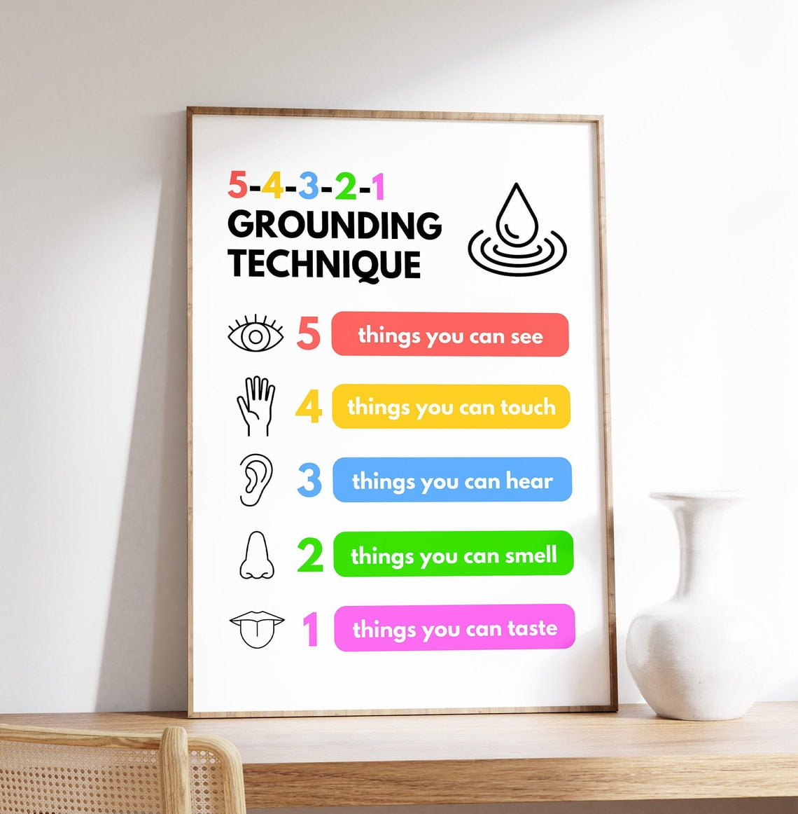 54321 Grounding Technique Poster, Five Senses, Calming Corner Print, Counselor And Therapy Decor ...