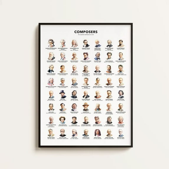 56 Composers Infographic Poster, Music Classroom Art (Able)- Wall Art ...