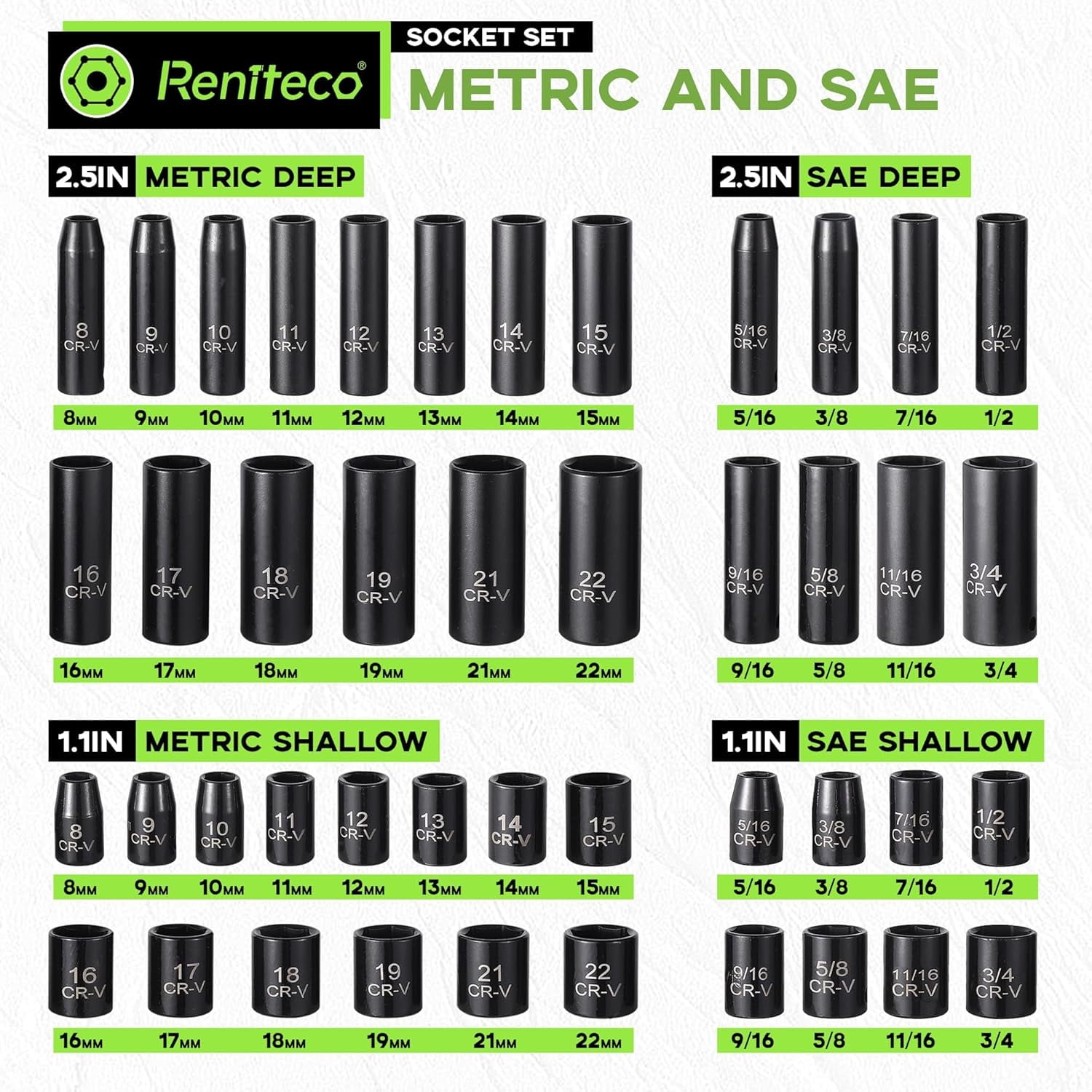 56-Piece 3/8" Drive Socket Set, SAE (5/16"-3/4") & Metric (8mm-22mm ...