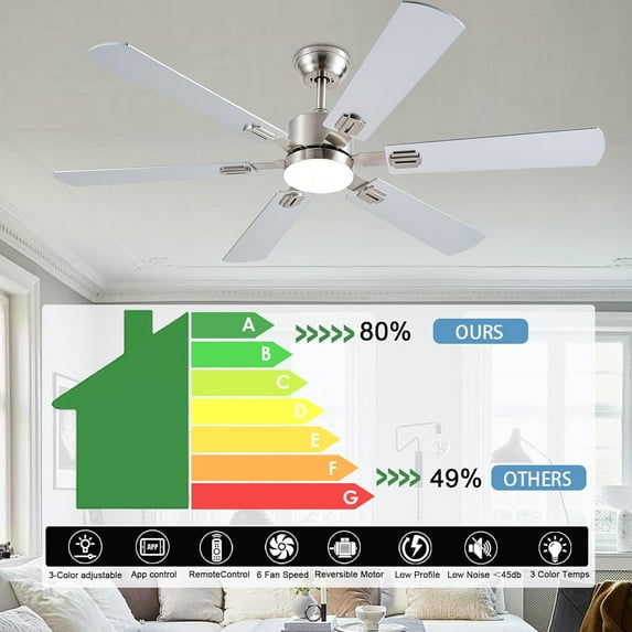 56inch Ceiling Fans with Lights and Remote/App Control, Dimmable LED ...