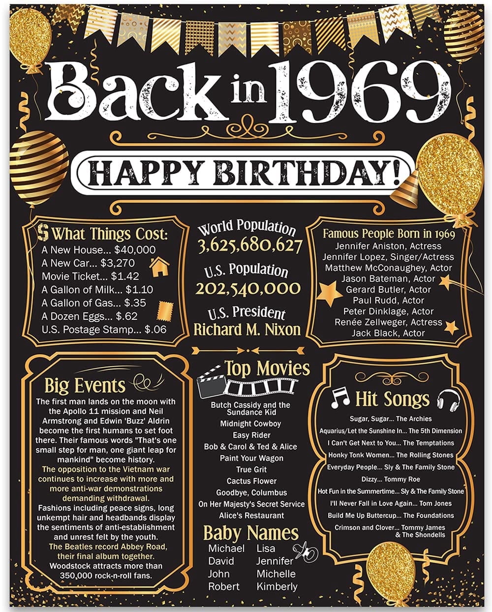 56th Birthday Party Decorations for 56th Birthday (Fifty-six ...