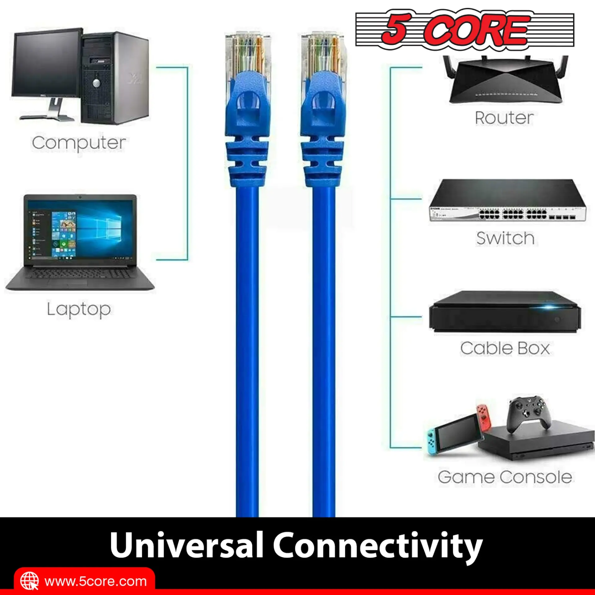 5Core Ethernet Cable High Speed Cat6 Network Cord RJ45 Fastest LAN ...
