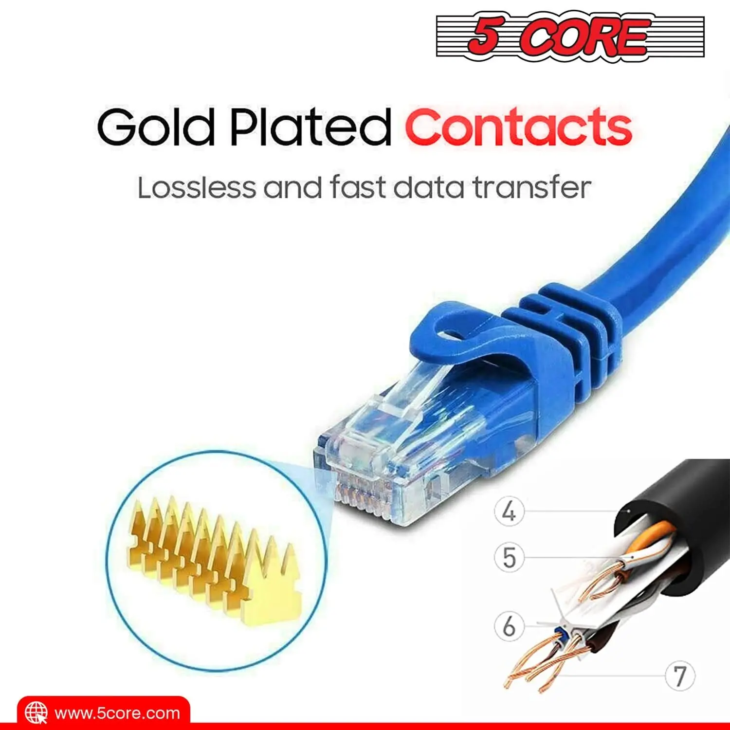 5Core Ethernet Cable High Speed Cat6 Network Cord RJ45 Fastest LAN ...