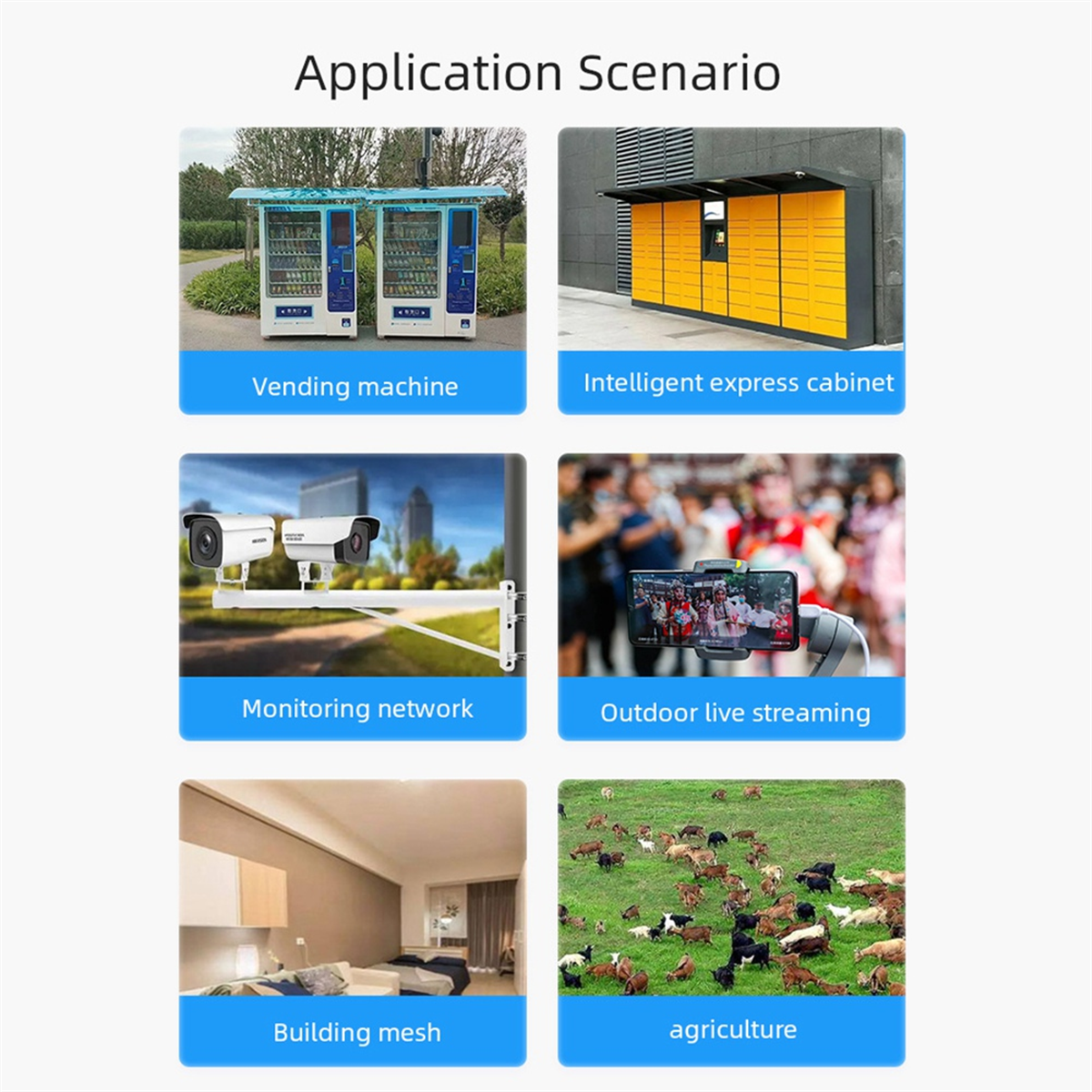 5G Industrial Grade Wifi Router 1200Mbps 5G CPE Detachable 8 Antenna ...