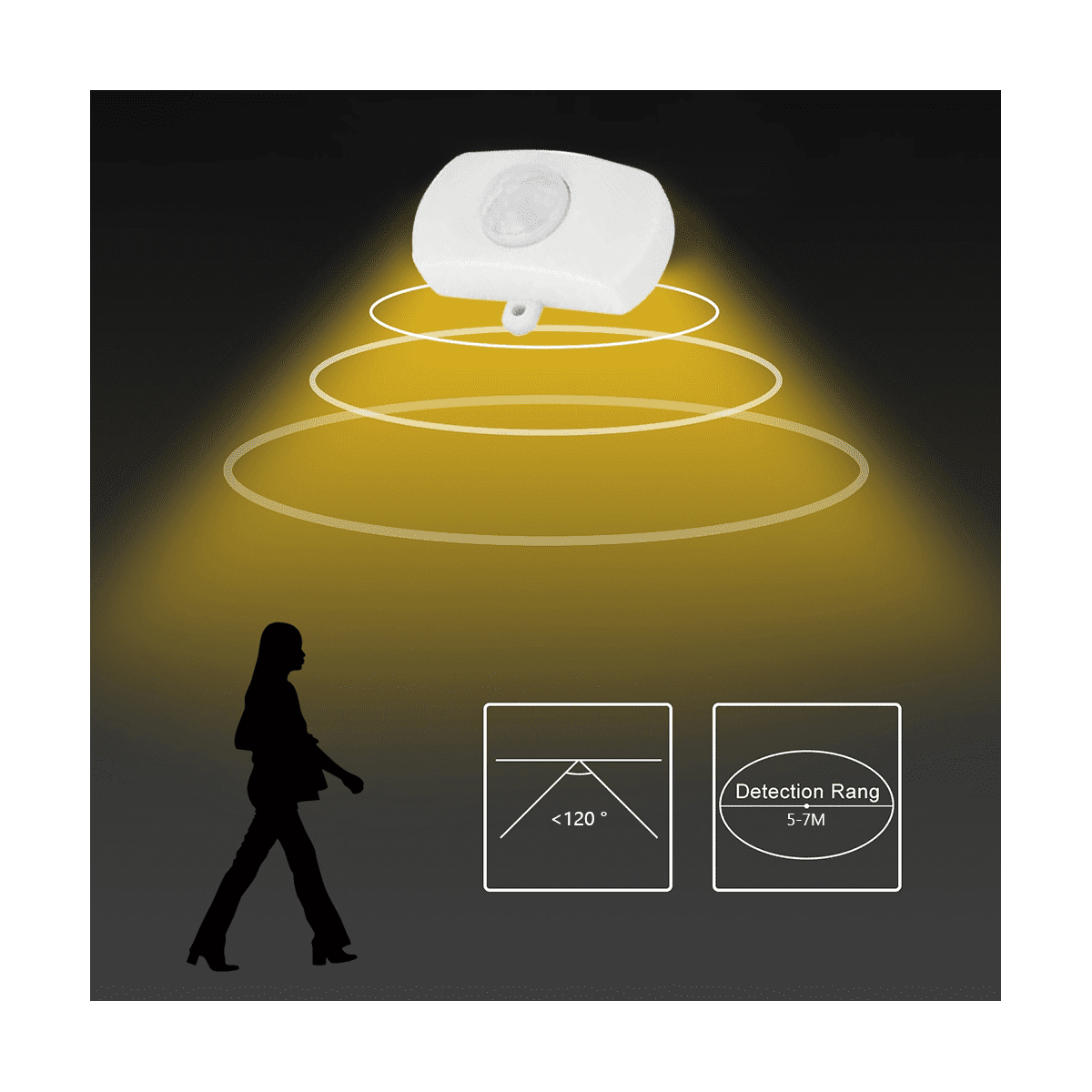 5Pcs DC 5V/12V/24V USB PIR Infrared Motion Detector Sensor Switch for ...