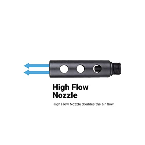5Piece Nozzle Set For 2-Way Air Blow Gun - Walmart.com