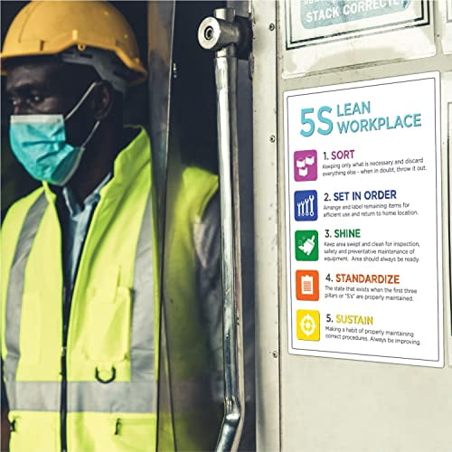 5S Lean Workplace Sign - Workplace Organizational Signage by Graphical ...