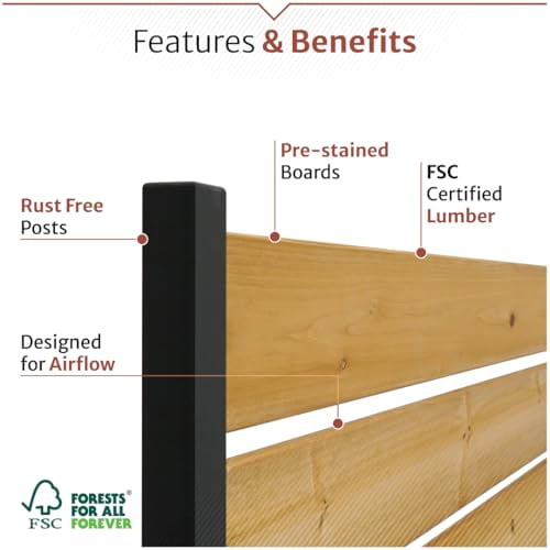 5ft H x 3.2ft W (1 Panel) No Dig Enclo Concord Cedar Wood Privacy ...