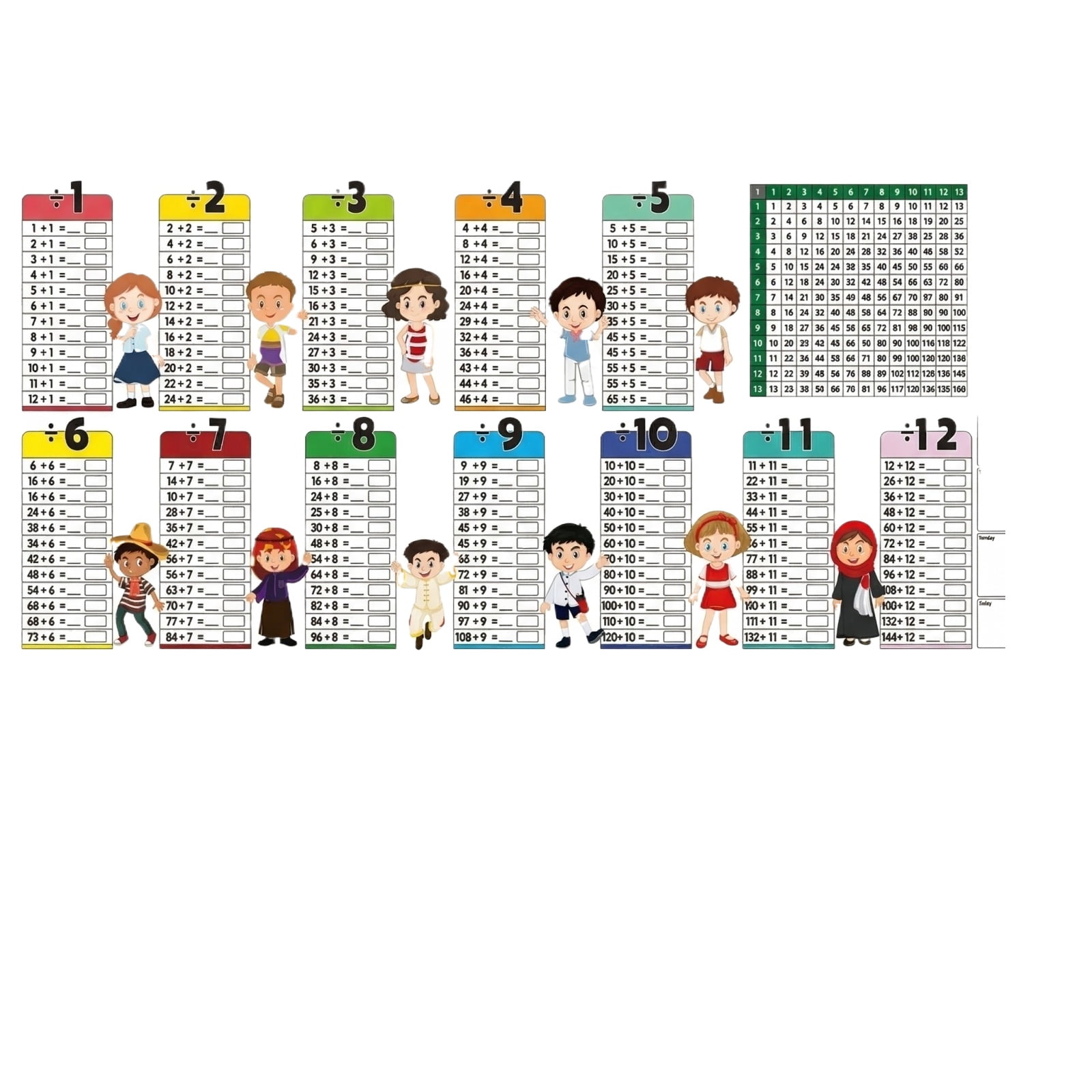 5mL Learning Flashcards, Write & Wipe Math Cards for Addition ...