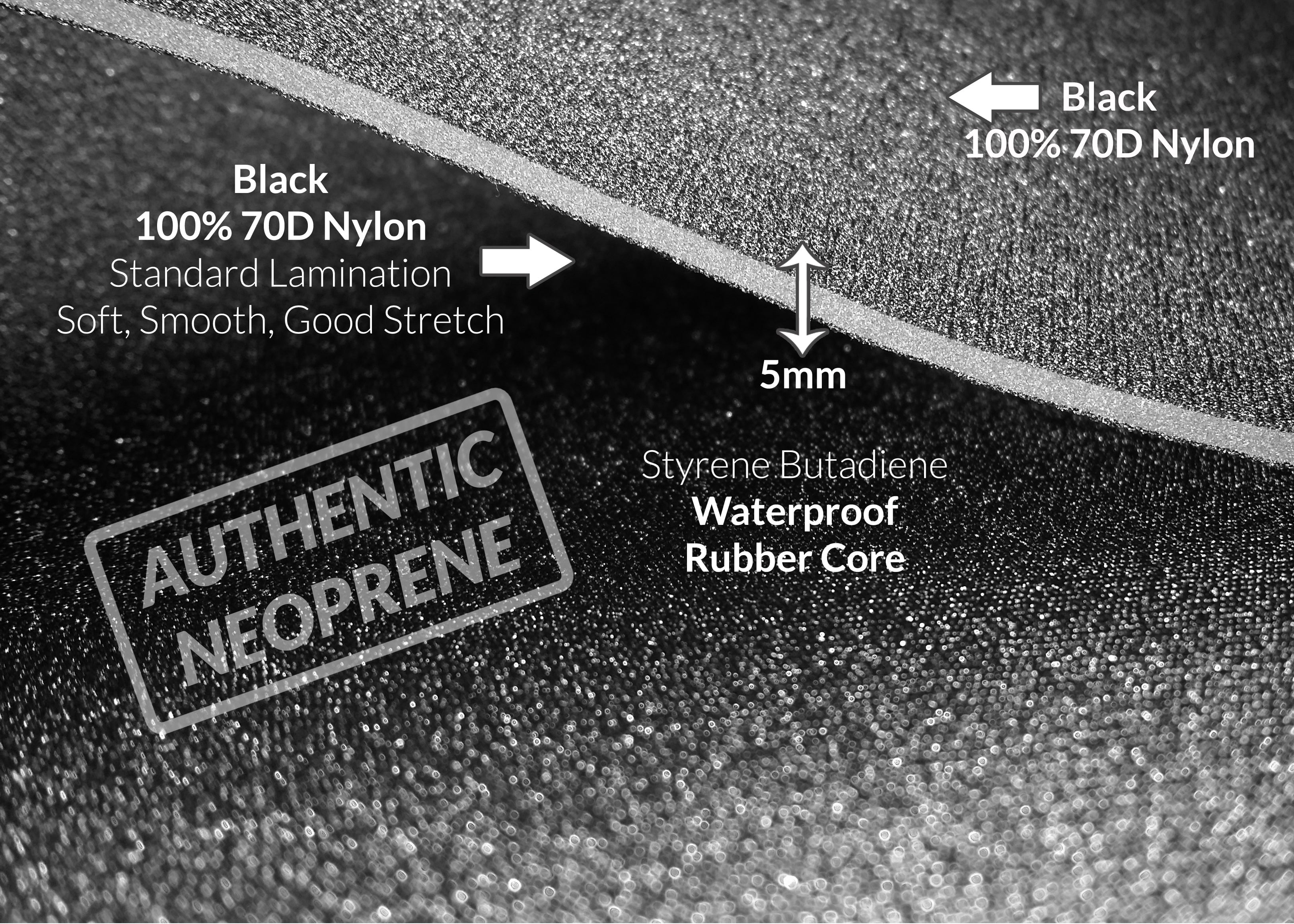 5mm Black Neoprene Fabric Wetsuit Scuba Foam Padding, Rubberized Foam ...