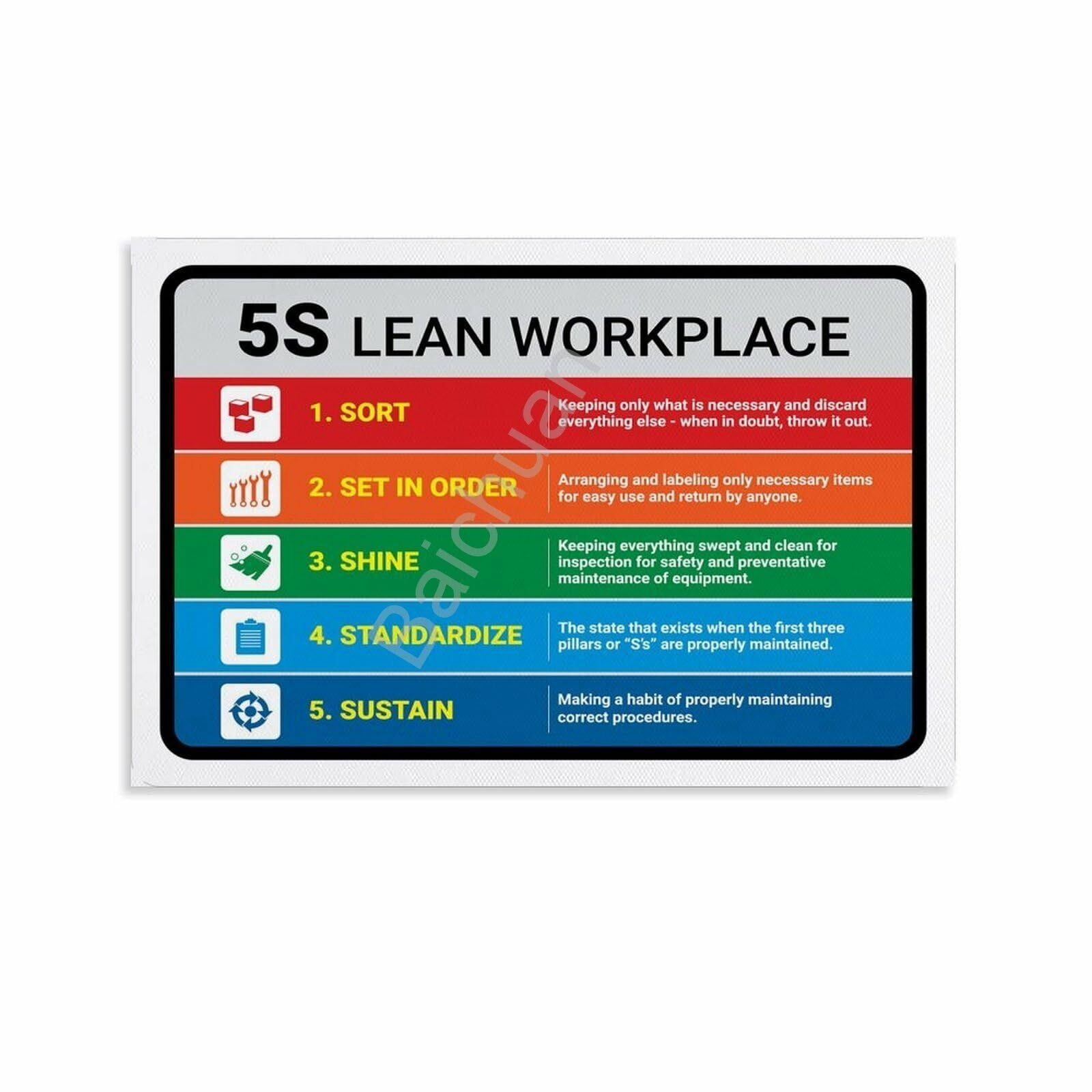 5s Lean Workplace Poster Office Standard Guide (3) Canvas Painting ...