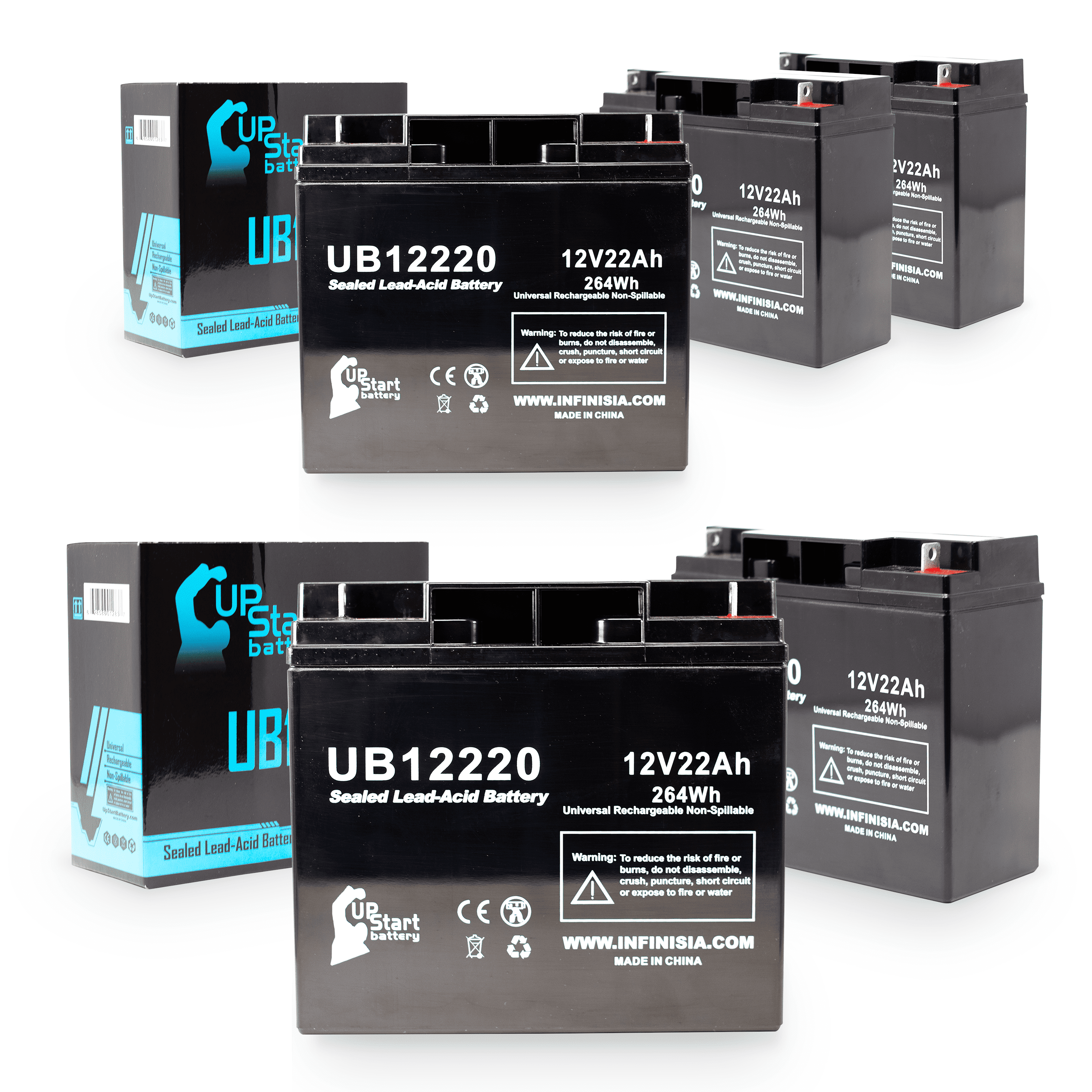 5x Pack - Compatible Chloride / Oneac ONEXBC Battery - Replacement ...