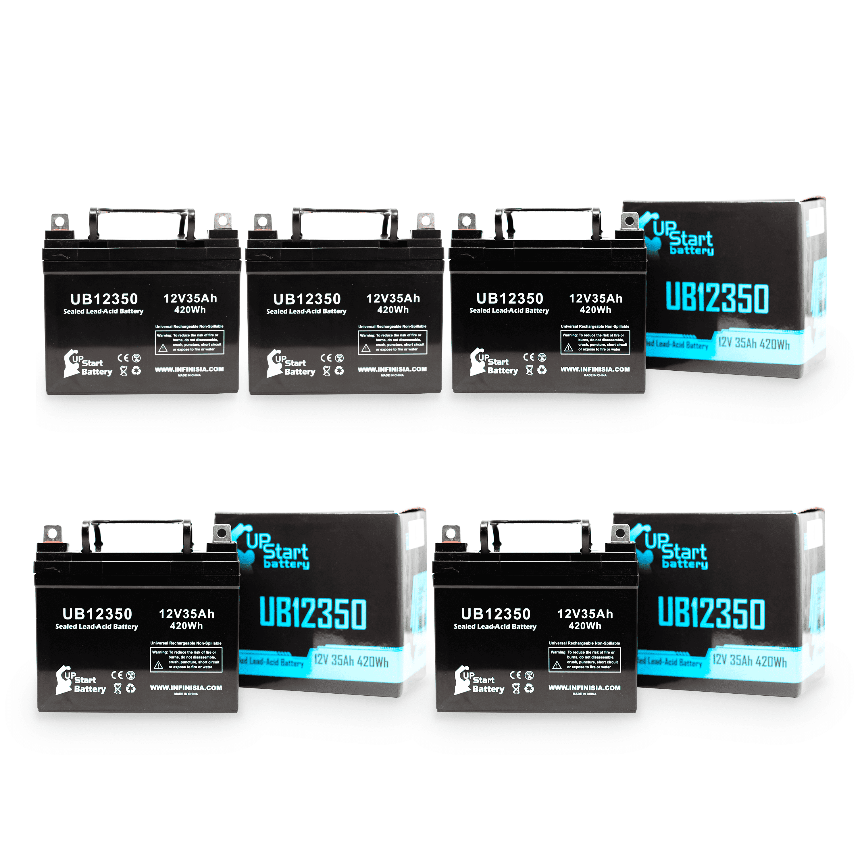 5x Pack - Compatible Drive Medical Odyssey Battery - Replacement ...