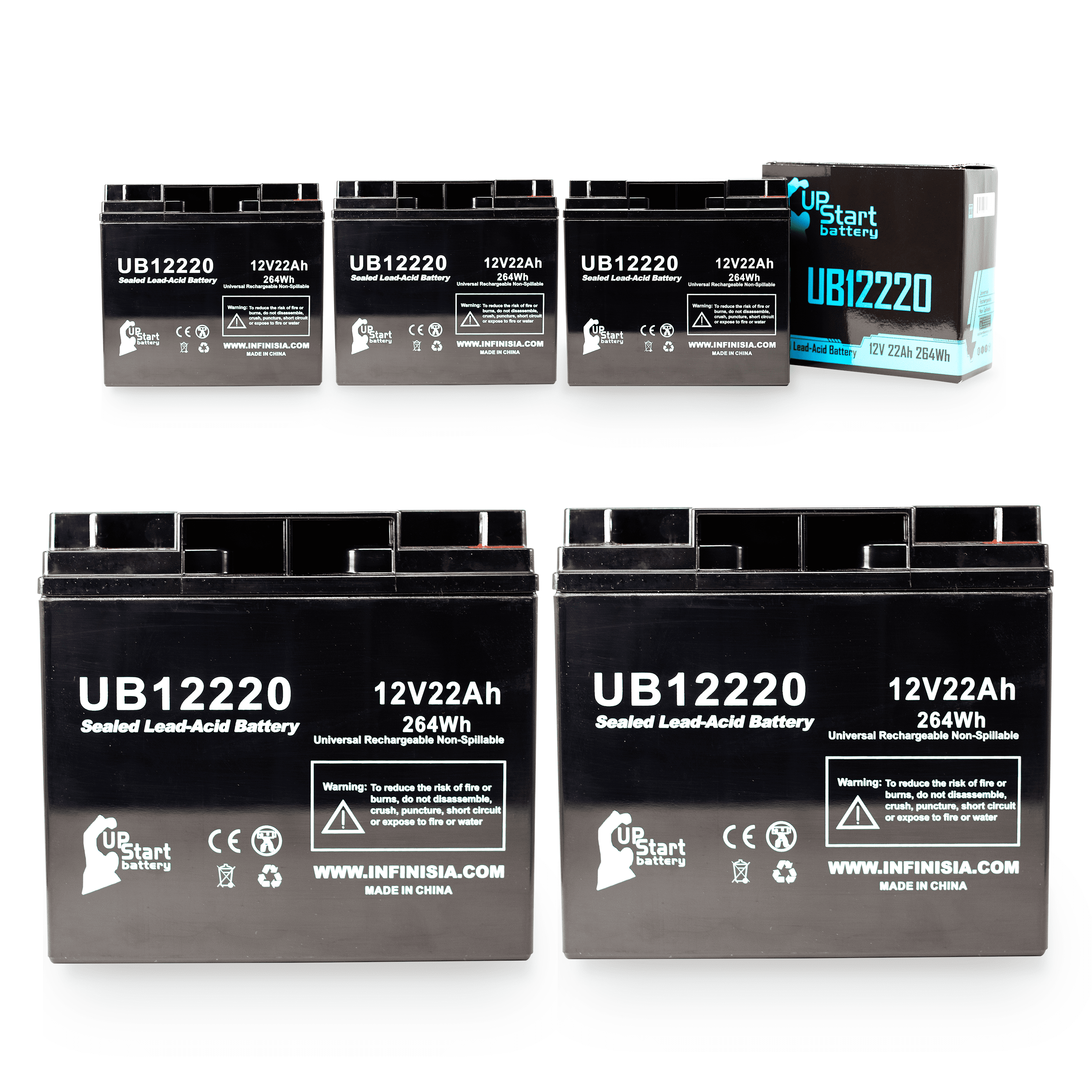 5x Pack - Compatible Dynatech SRF 550-2 Battery - Replacement UB12220 ...