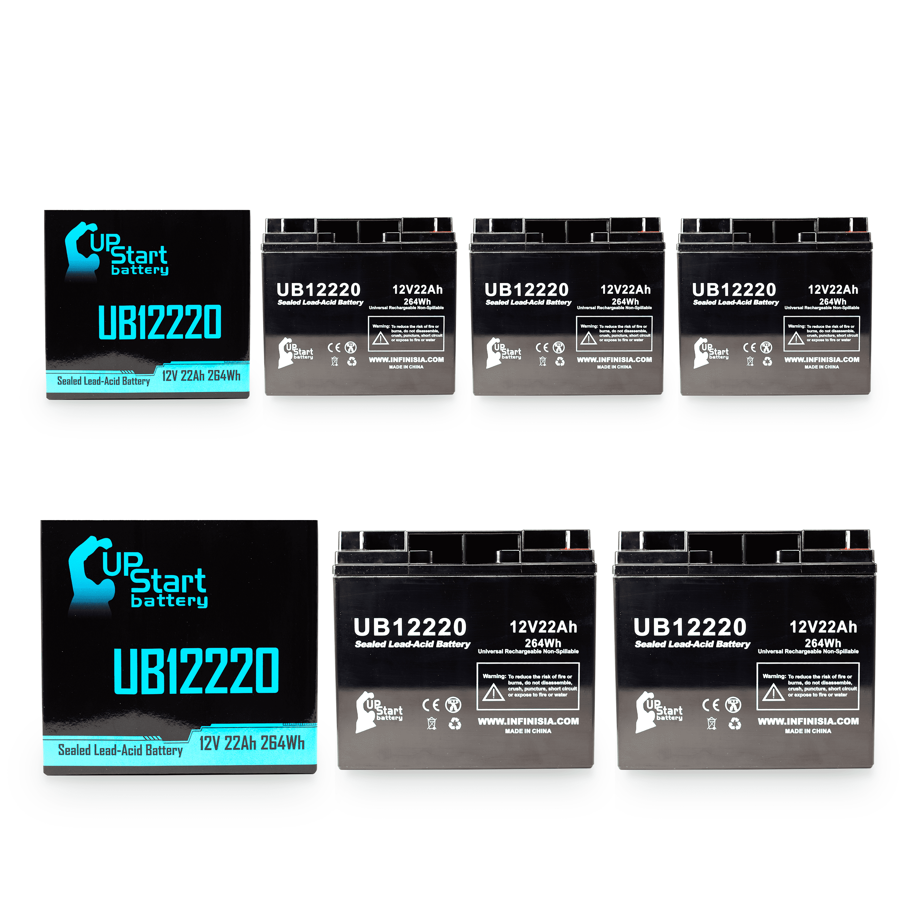 5x Pack - Compatible EAGLE PICHER BATTERIES CFP12V18UPS Battery ...