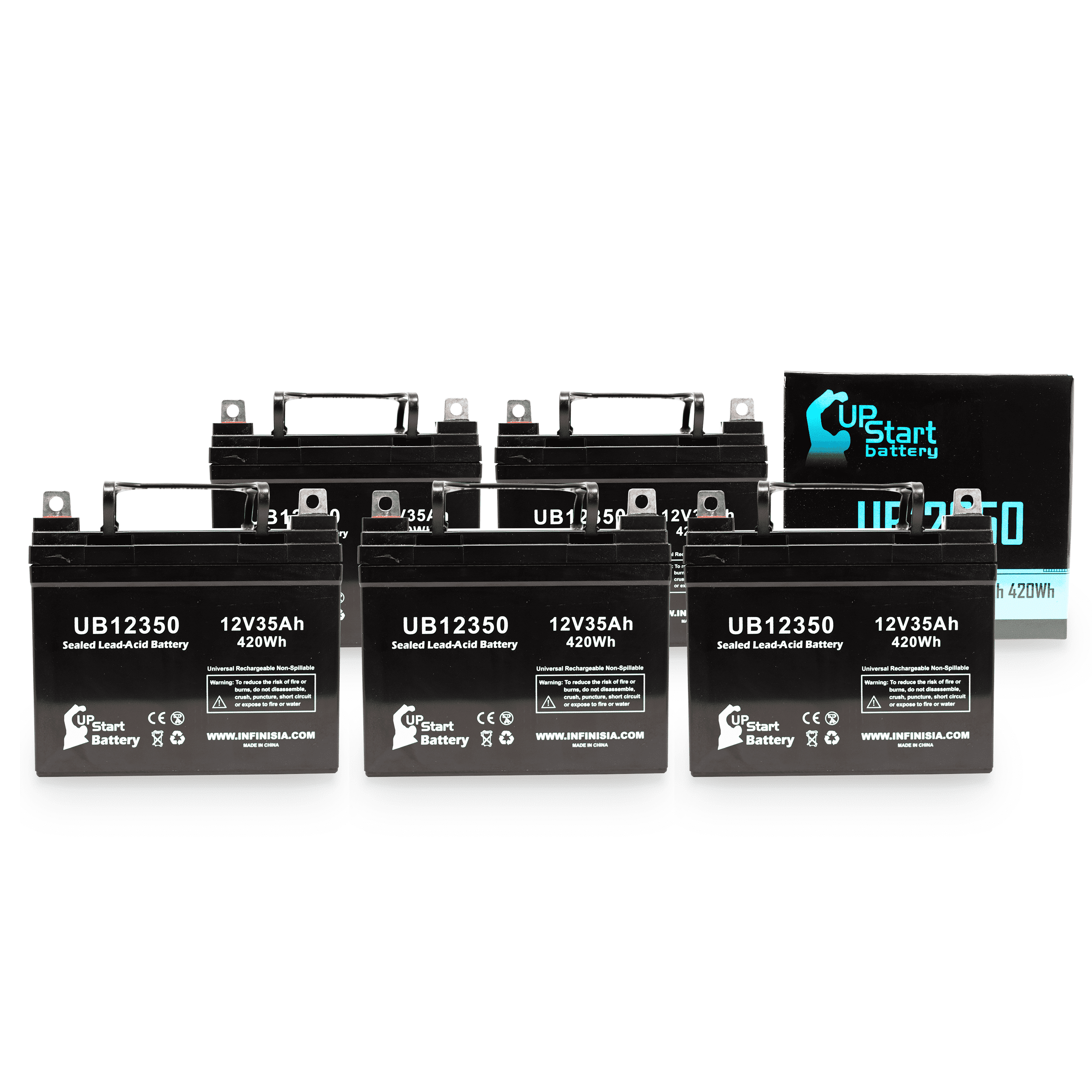 5x Pack - Compatible Flow Mow Mower Company Jetx2668 Battery ...