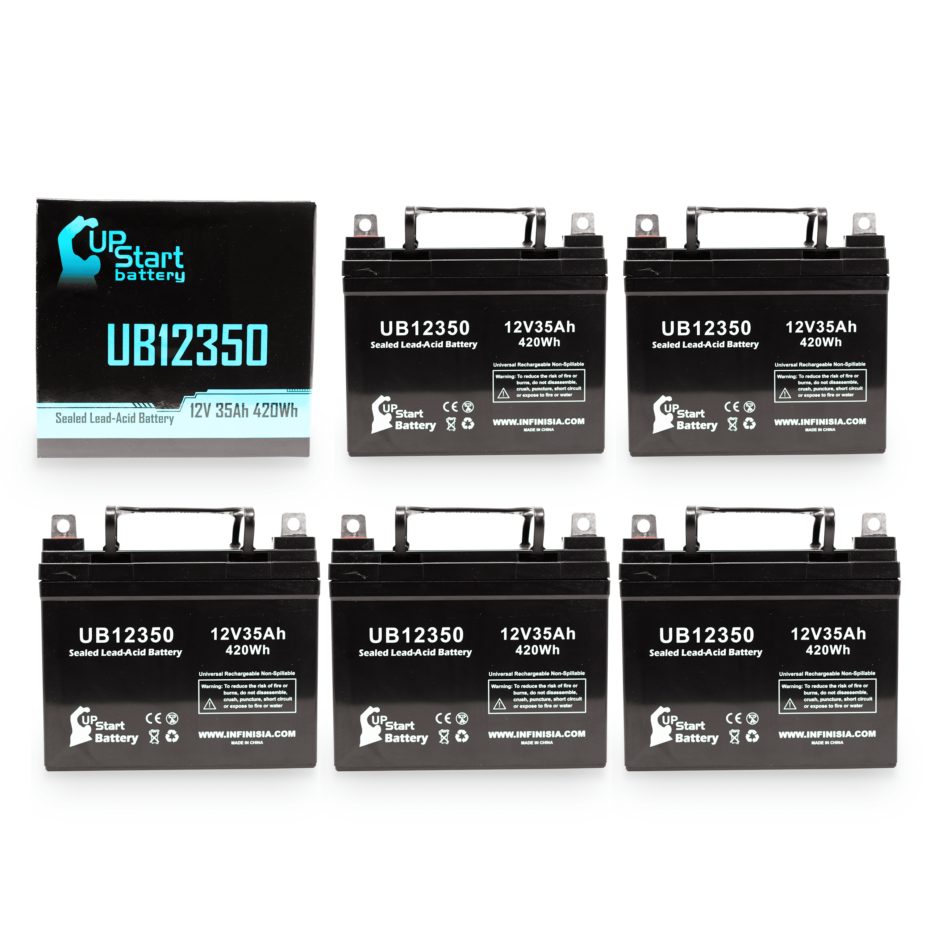 5x Pack - Compatible JASCO RB12330 Battery - Replacement UB12350 ...