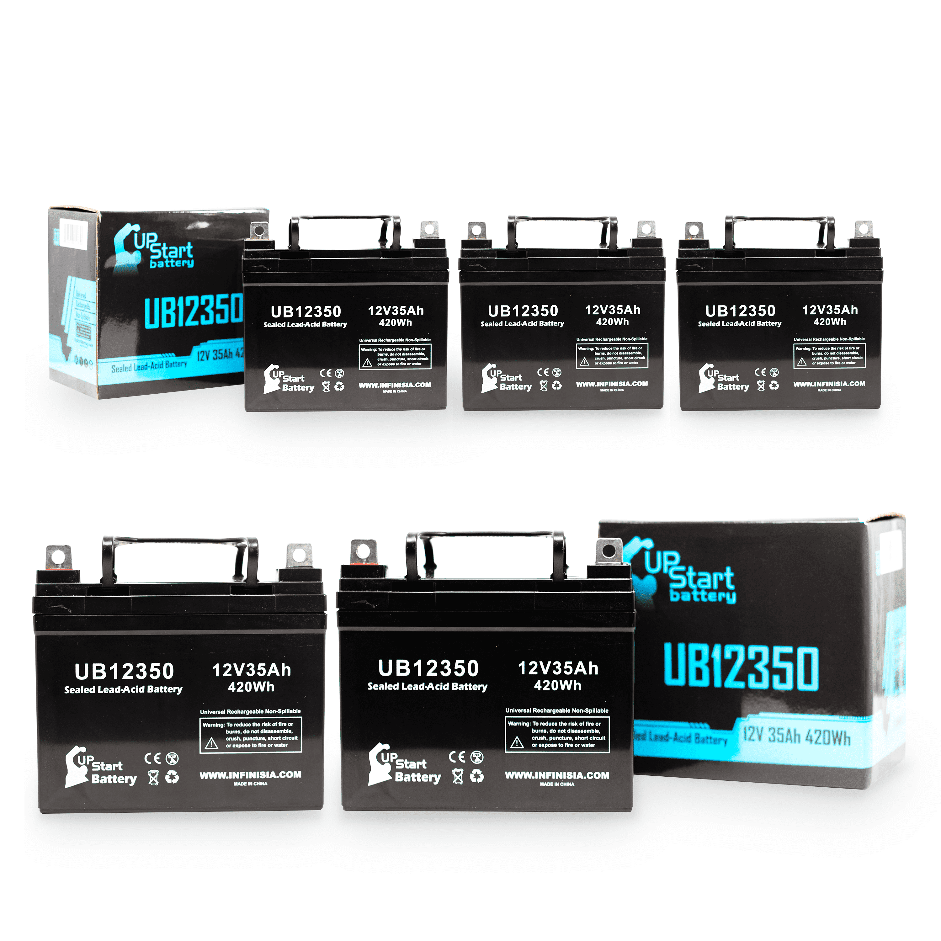 5x Pack - Compatible Pace Saver Eclipse Premier Titan Battery ...