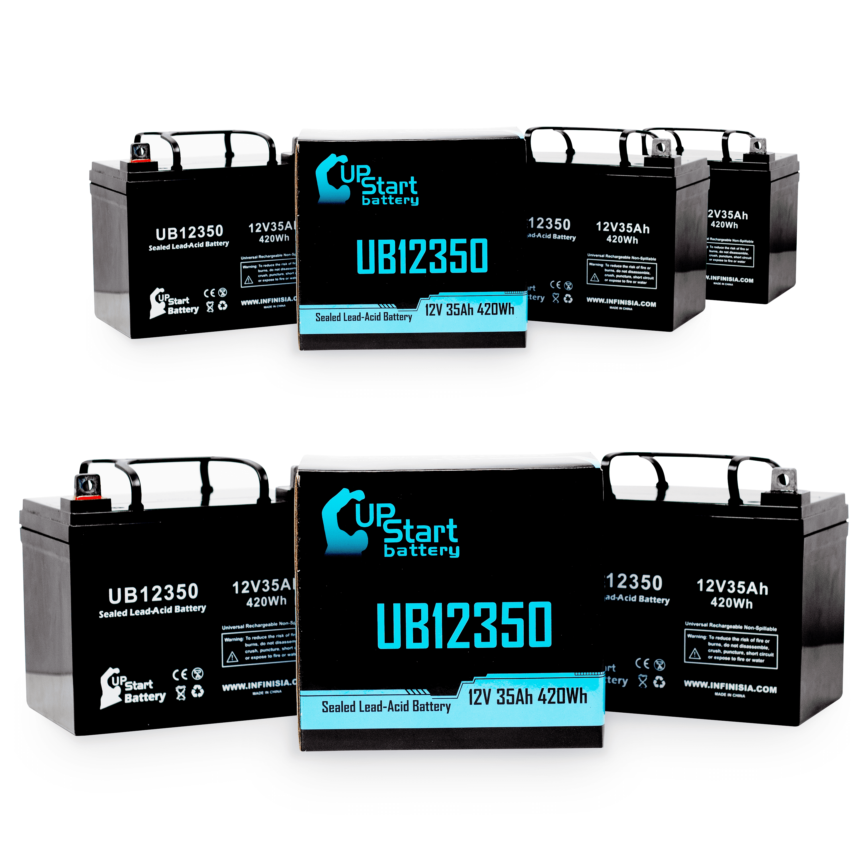 5x Pack - Compatible Shoprider Mobility Sunrunner-4888-B4 Battery ...