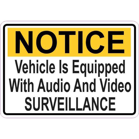Video And Audio Surveillance Signs