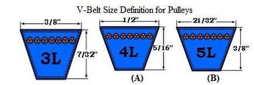 6.00" x 1-1/8" 2-Groove Vari-Speed V Groove Pulley/Sheave # 2VP60X1-1/8 ...