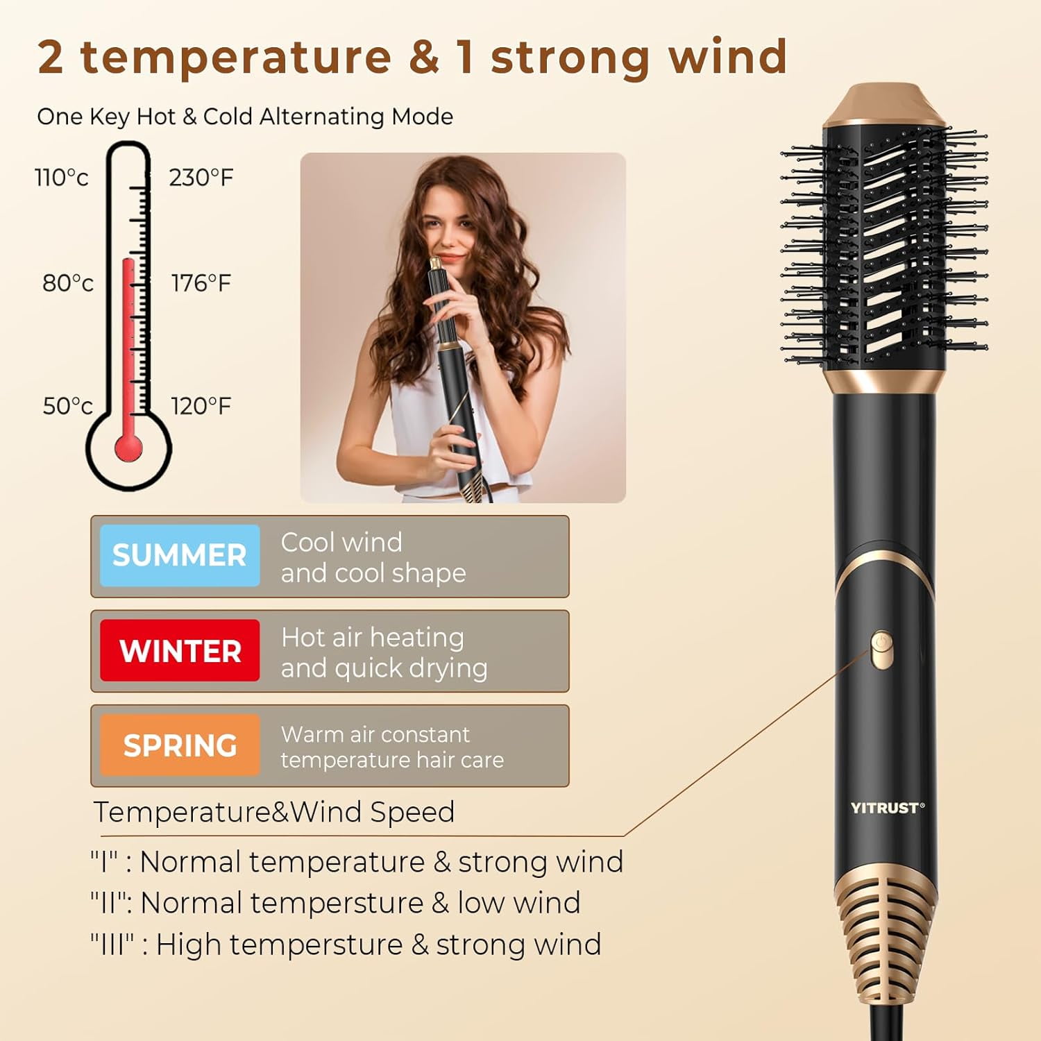 6 in 1 Blow Dryer Brush, Hair Dryer Brush with Diffuser for Curly Hair ...