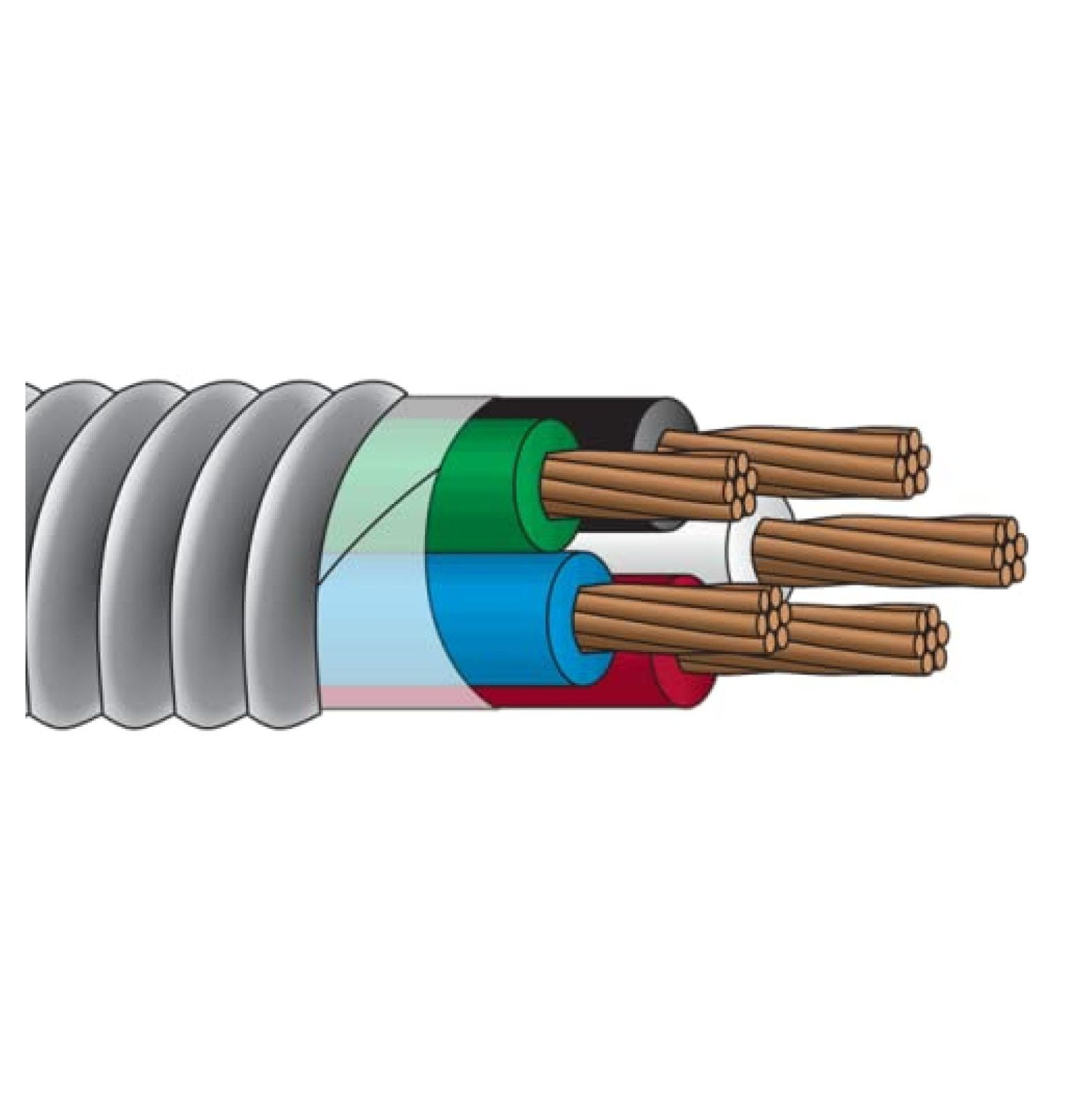 6/4 Metal Clad (MC) Cable with Ground, Aluminum Armored, Stranded ...