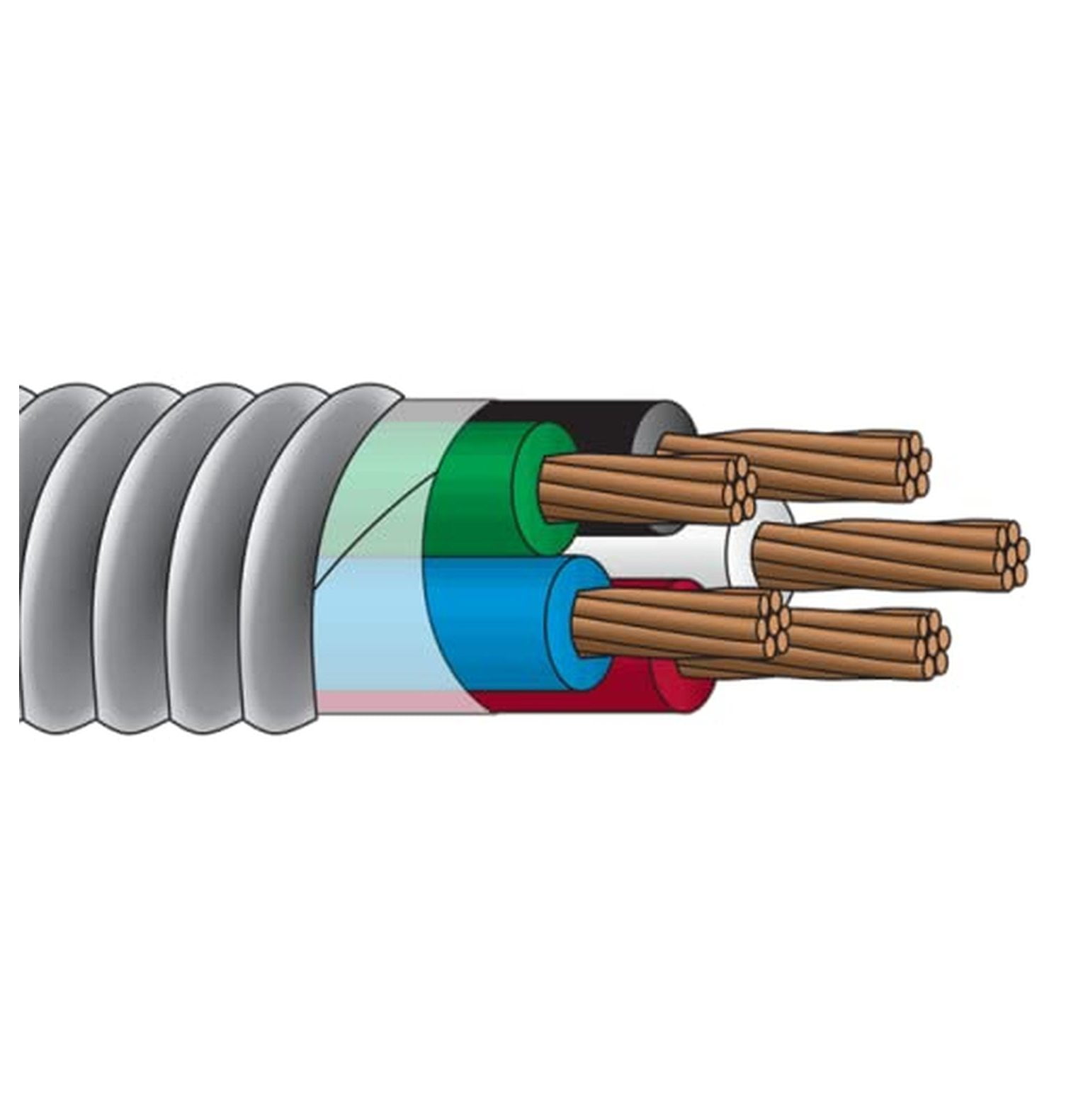 6/4 Metal Clad (MC) Cable with Ground, Aluminum Armored, Stranded ...