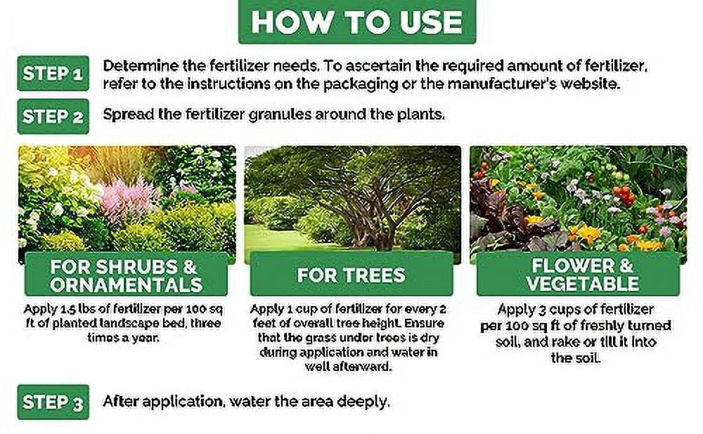 Gardenwise 6-6-6 All-Purpose Professional Plant Food Fertilizer; Ideal ...
