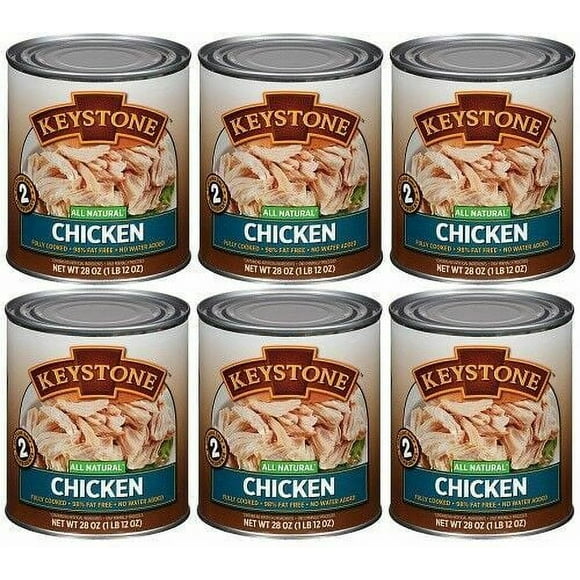 Canned Chicken