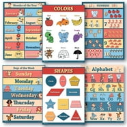 Learning Multiplication table tabs chart chalk fully LAMINATED poster ...