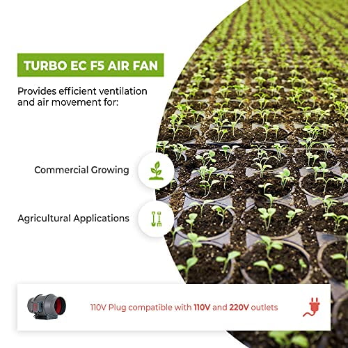 6” F5 Turbo EC Inline Duct Fan for Grow Tent, Hydroponics Growing ...