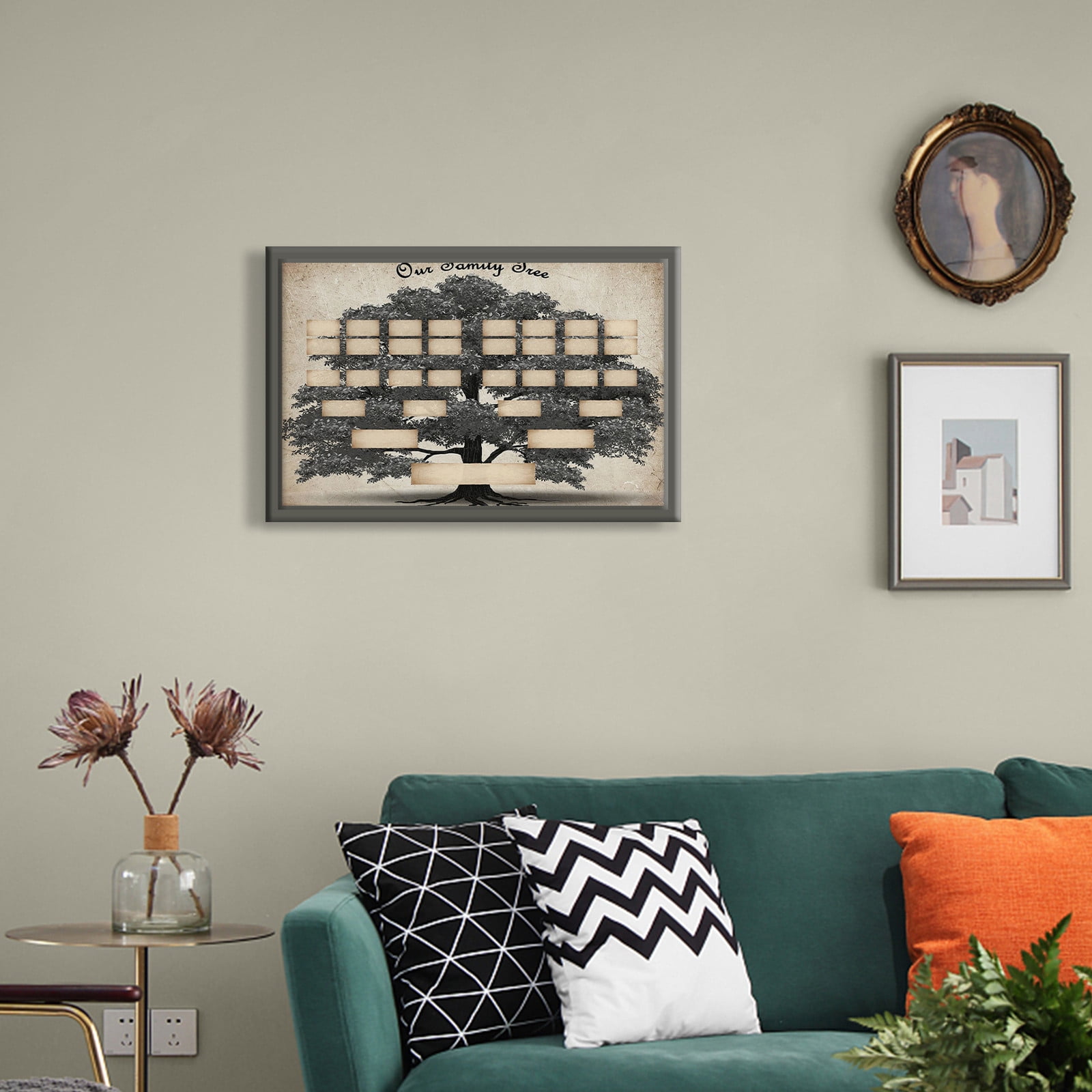 6 Generation Genealogy Poster - Blank Fillable Ancestral Chart for ...