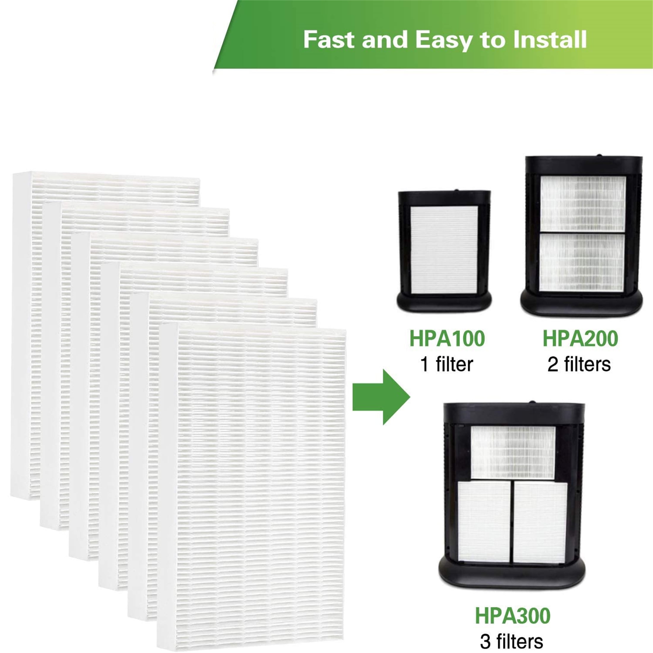 Honeywell HPA300 Compatible HEPA Filters, 6-Pack Replacement Air ...