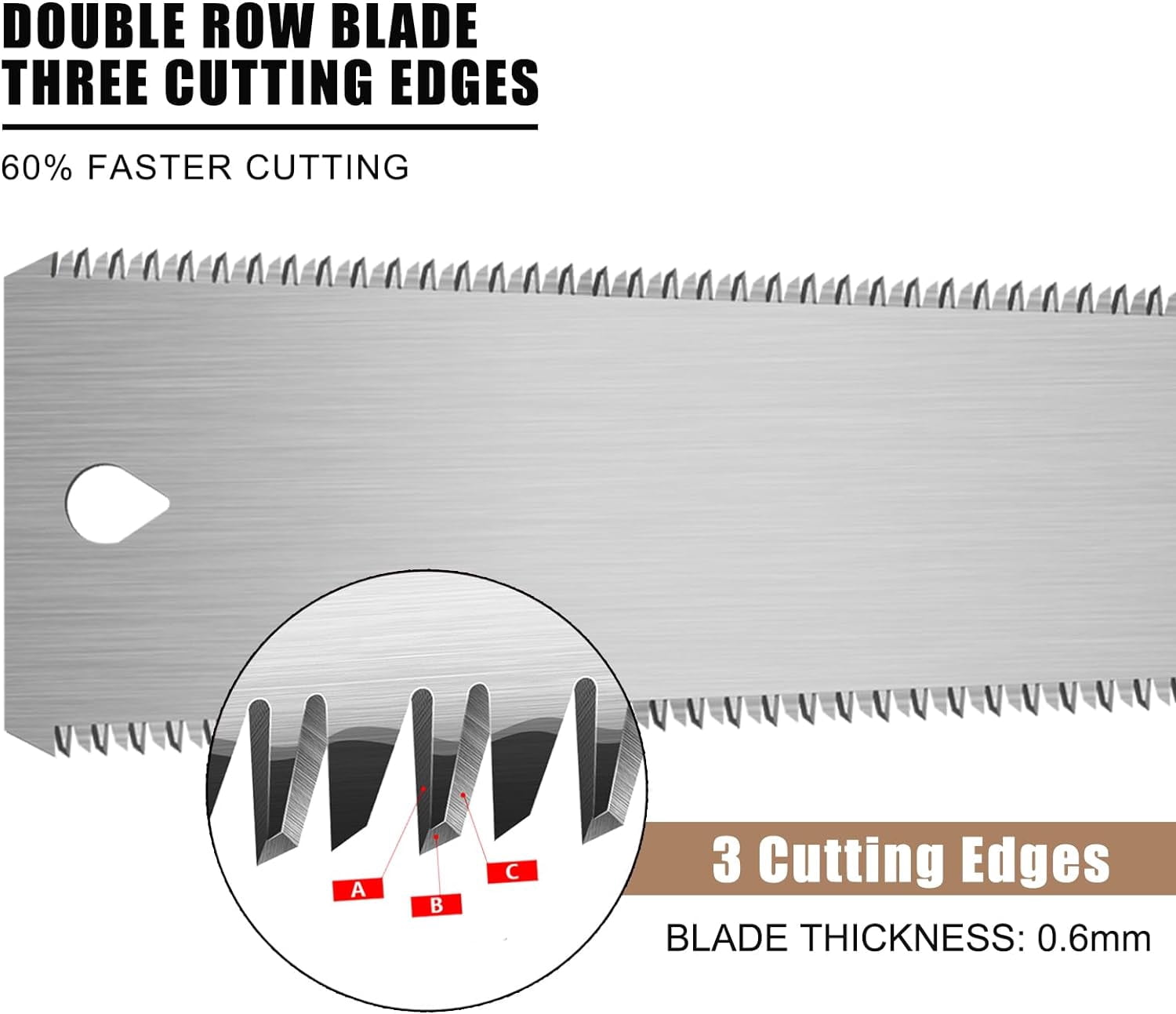 6 Inch Japanese Pull Saw, Double-sided Fine Teeth Wood Saw for Hardwood ...