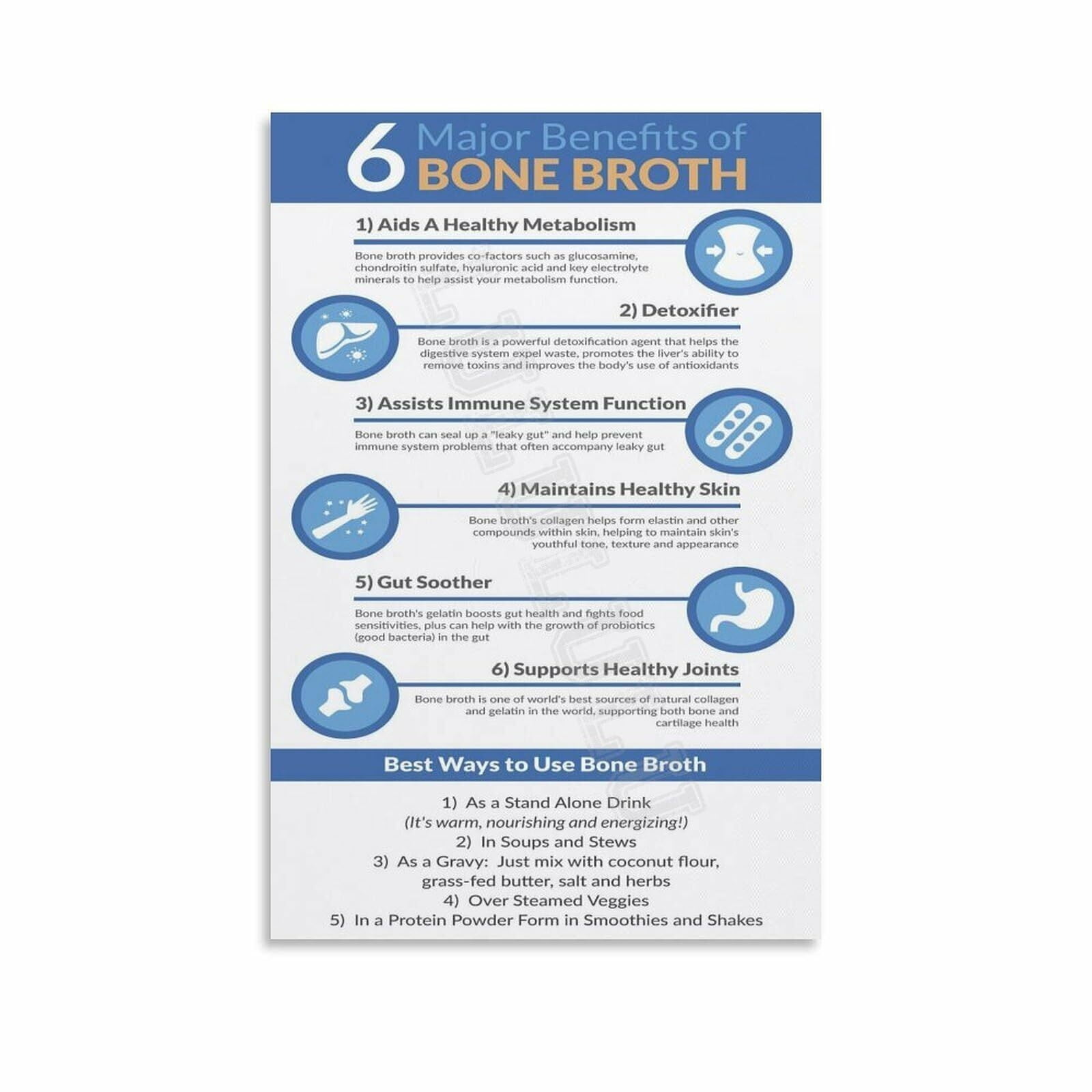 6 Major Benefits Of Bone Broth Poster Healthy Food Canvas Painting ...