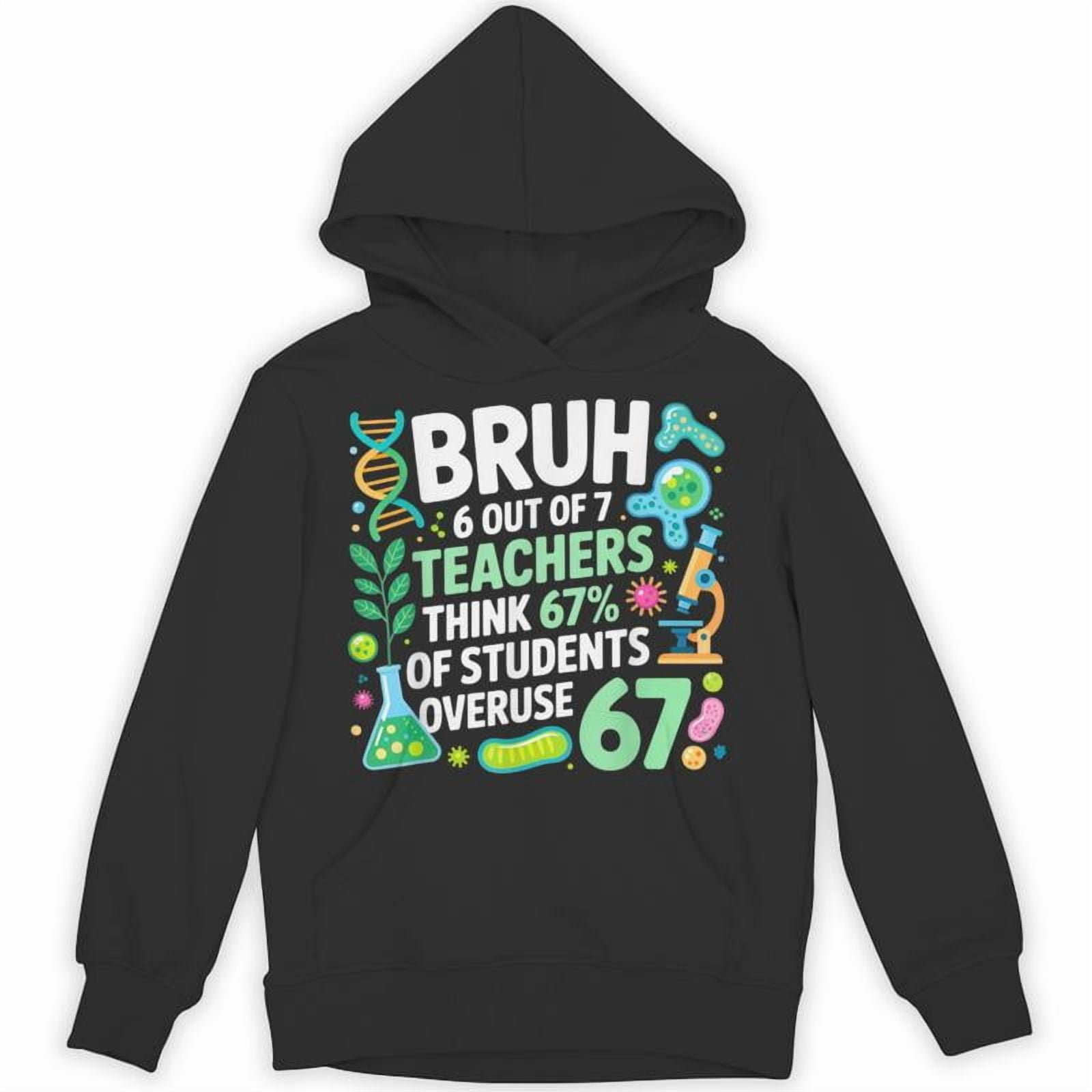 6 Out Of 7 Teachers Think 67 Of Students Overuse Funny 67 Science Meme ...