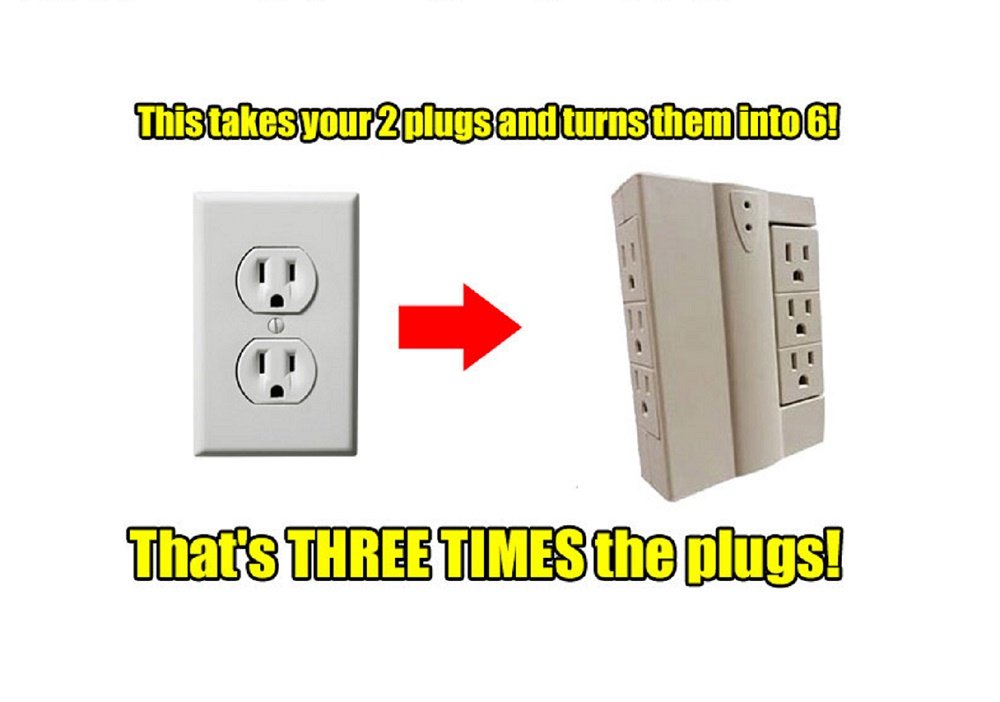 6 Outlet Swivel Mount Socket - Side Socket 6 Outlet Surge Protector ...