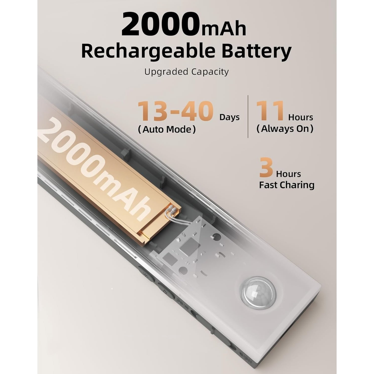 6-Pack Under Cabinet Lighting, 2000mAh Rechargeable Wireless Motion ...