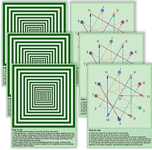 6-Pack Eye Exercise Chart - Visual Muscle Relaxation Wall Art for Home ...