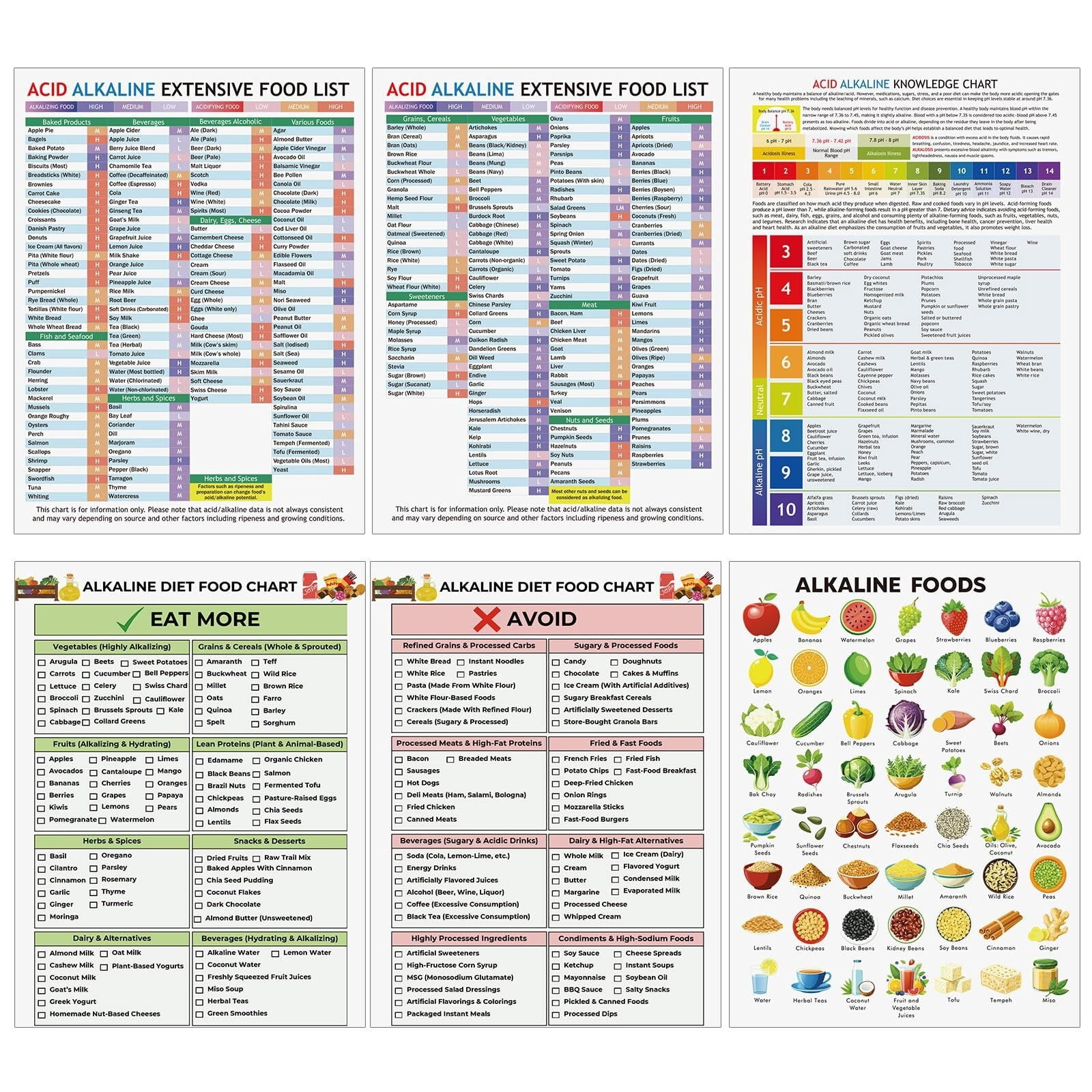 6 Pcs Acid Alkaline Food Chart Alkaline Diet Ph Balance Sheet Gout Food ...
