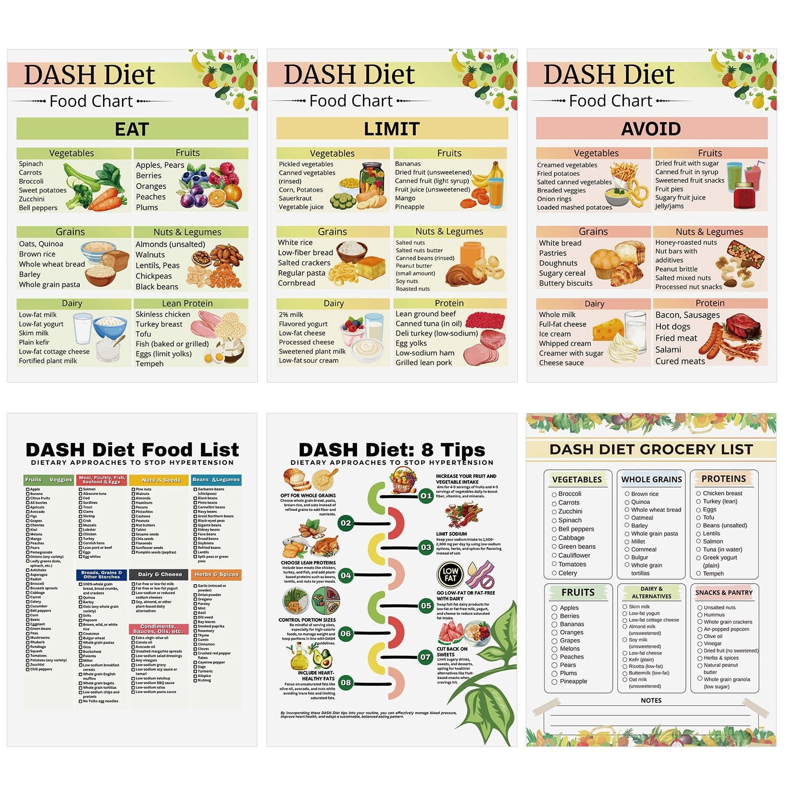 6 Pcs Diet Food Poster Hypertension Diet High Blood Pressure List Wall ...