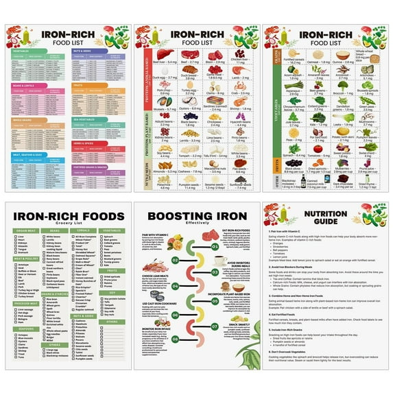 6 Pcs High Iron Food List Poster Iron Rich Foods Chart Nutritional ...