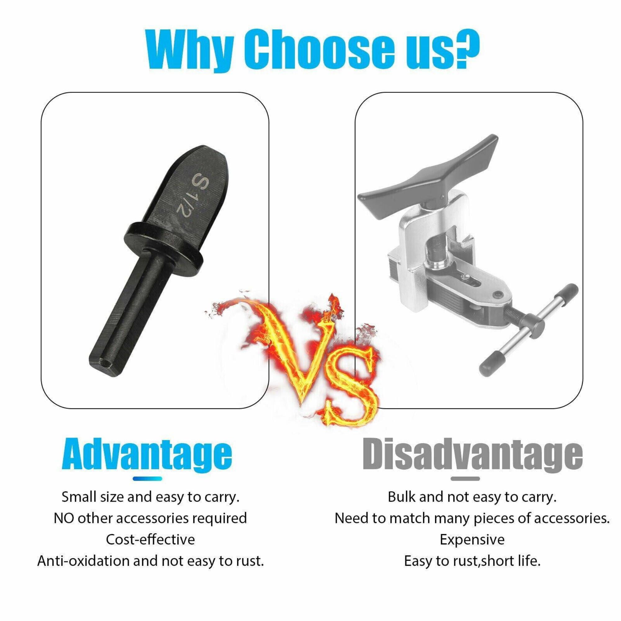 6-Piece Air Conditioner Copper Pipe Flaring Tool Set for HVAC ...