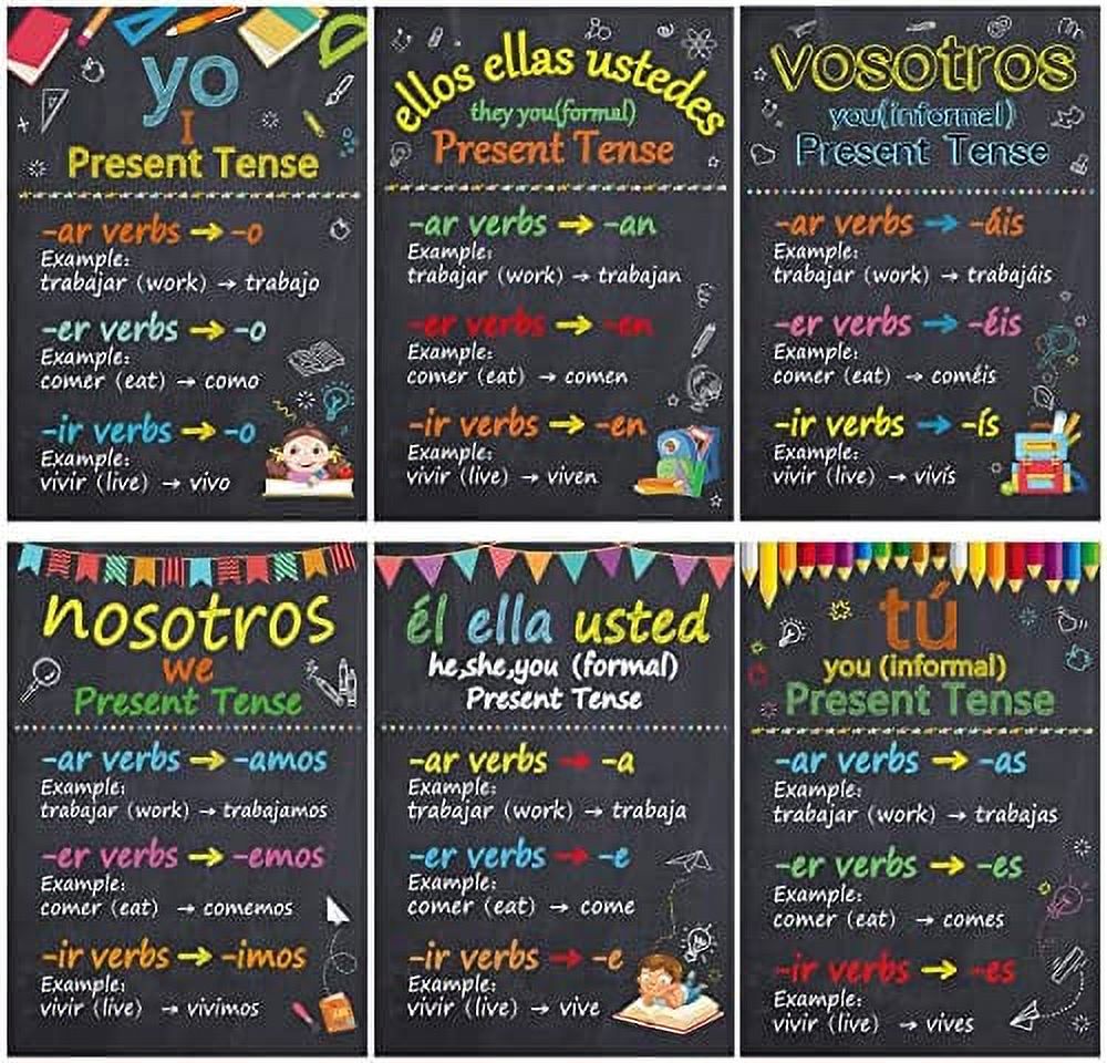 Spanish Classroom Posters