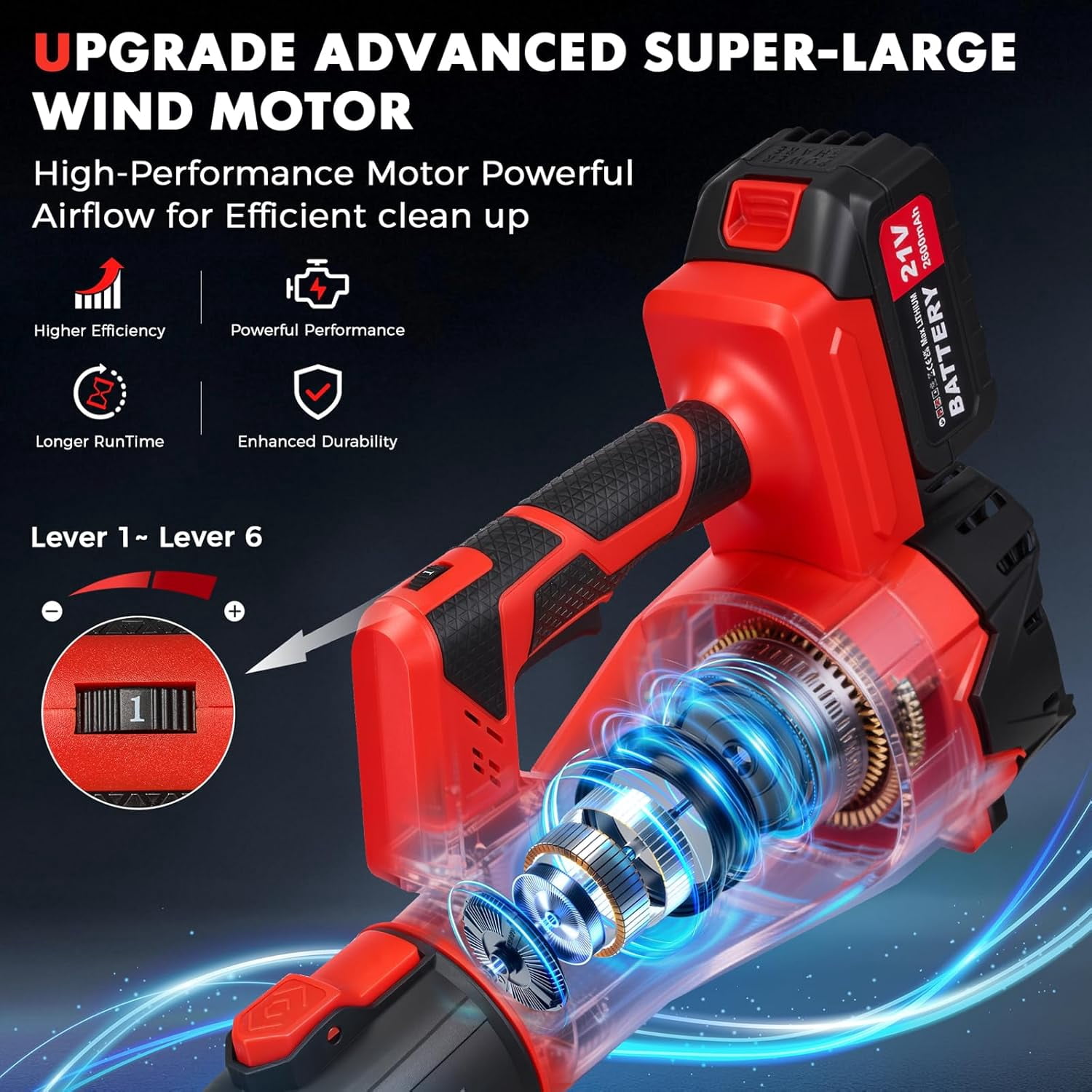 6-Speed Modes Cordless Leaf Blower 21V,200MPH High-Velocity Electric ...