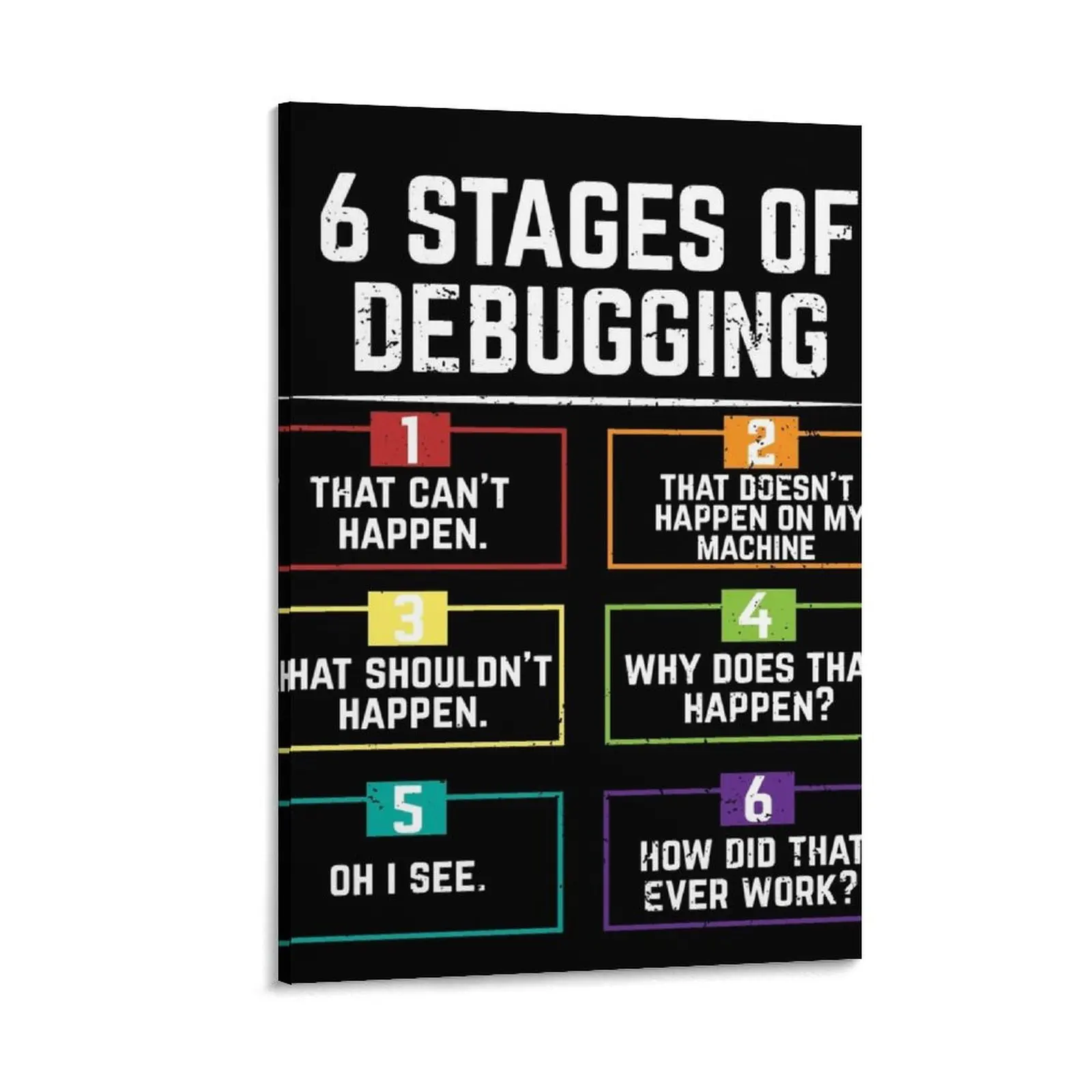 6 Stages Of Debugging Computer Programming Canvas Painting aesthetic ...