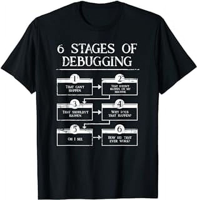 6 Stages Of Debugging Computer Programming Geek Nerd T Shirt
