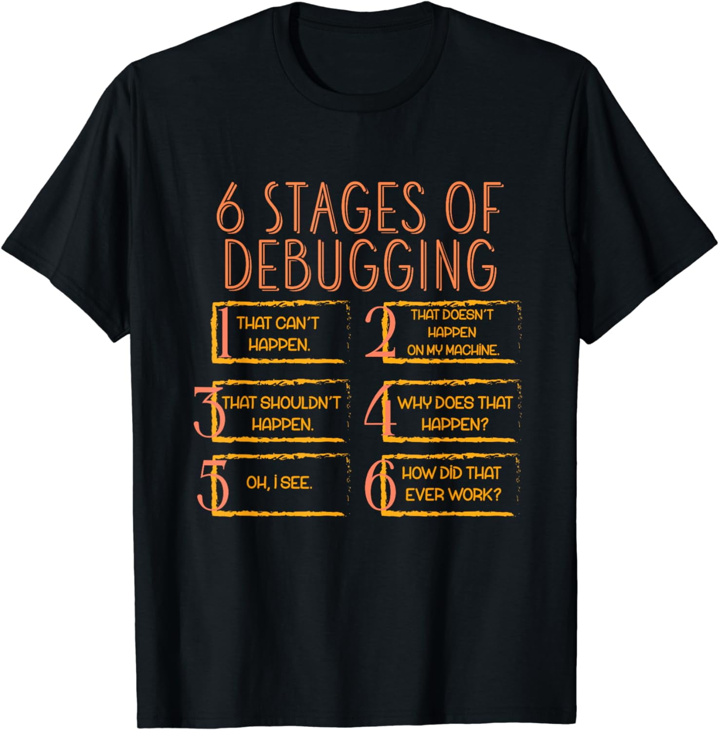 6 Stages Of Debugging Software Developers Programmers Coding T-Shirt - Walmart.com
